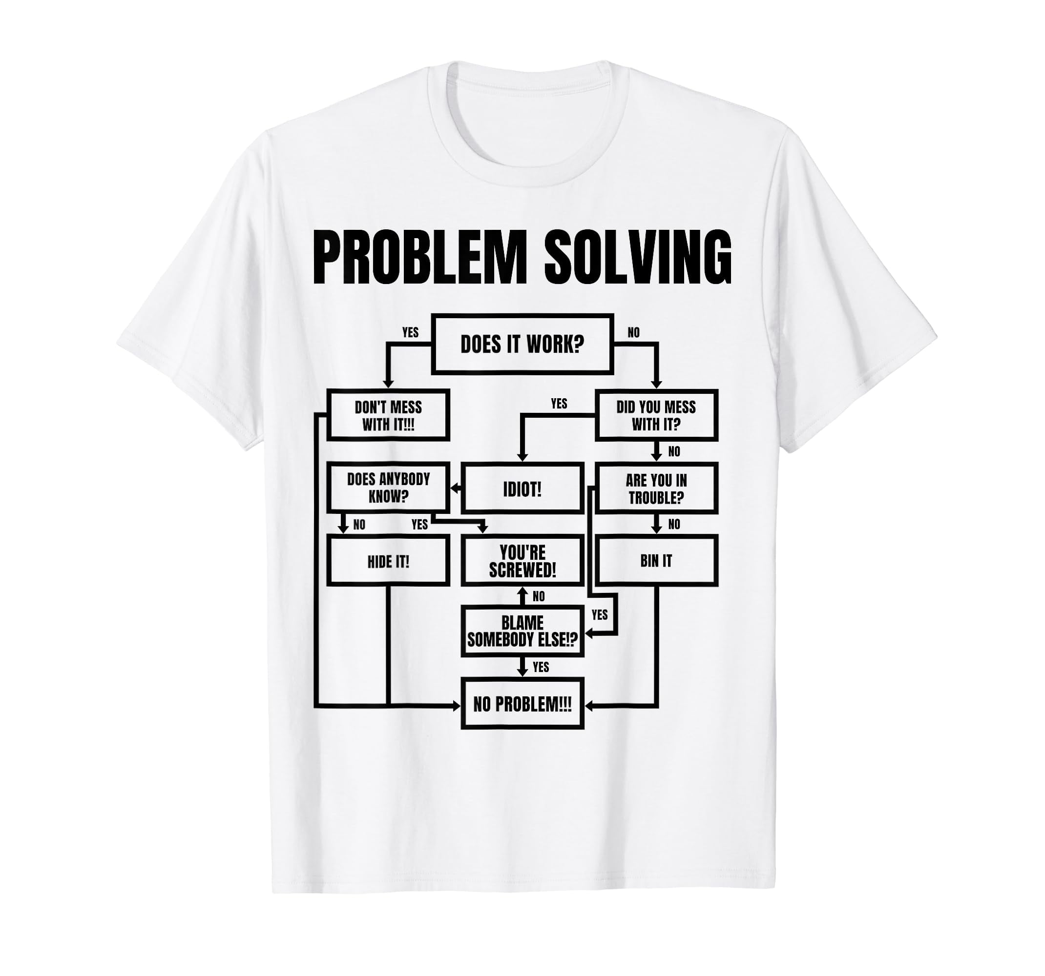 Men Problem Solving Chart - Flow Chart Geek Nerd Funny Gift T-Shirt ...