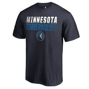 Minnesota Timberwolves Colors