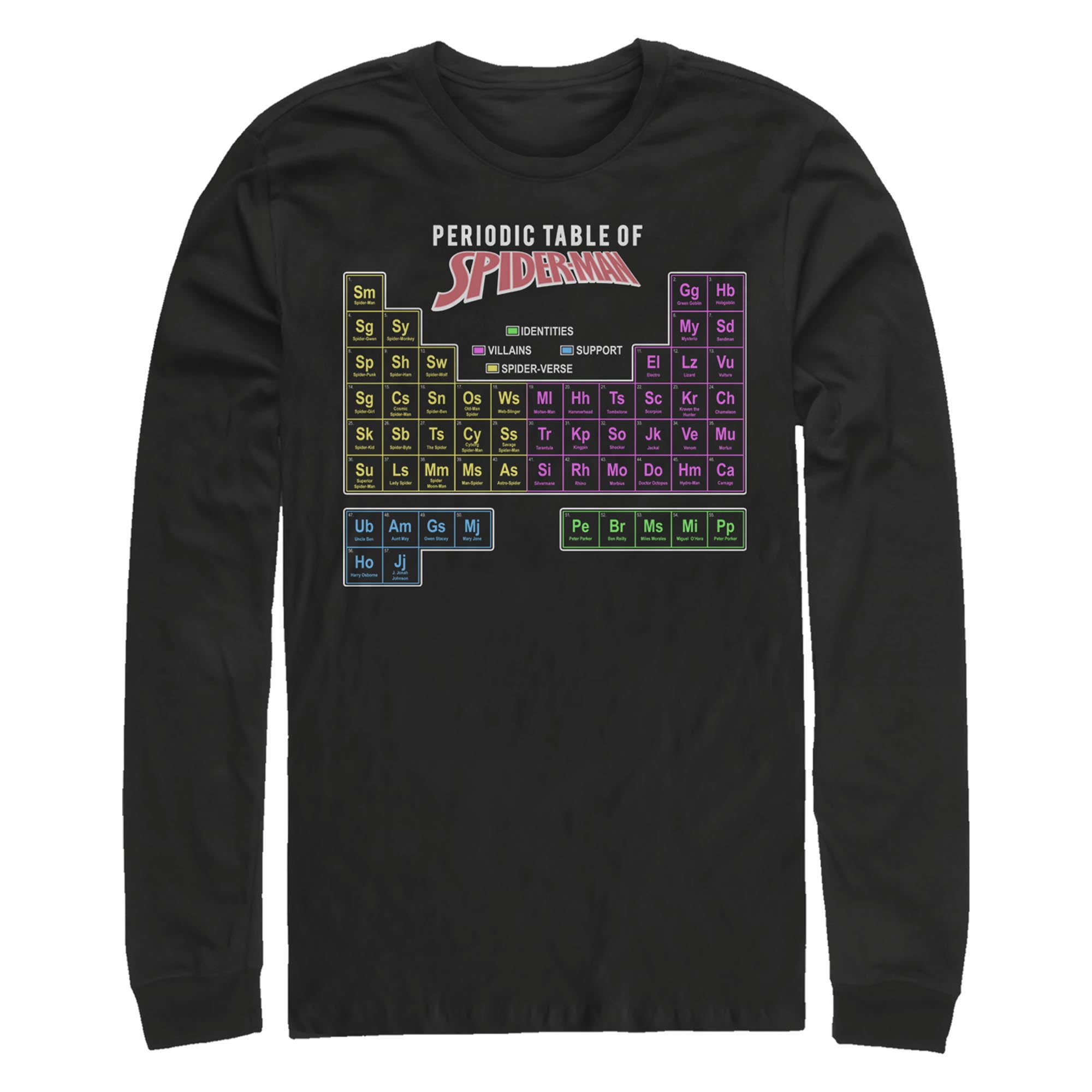 Men's Marvel: Spider-Man Periodic Table of Spider-Man Long Sleeve Shirt ...