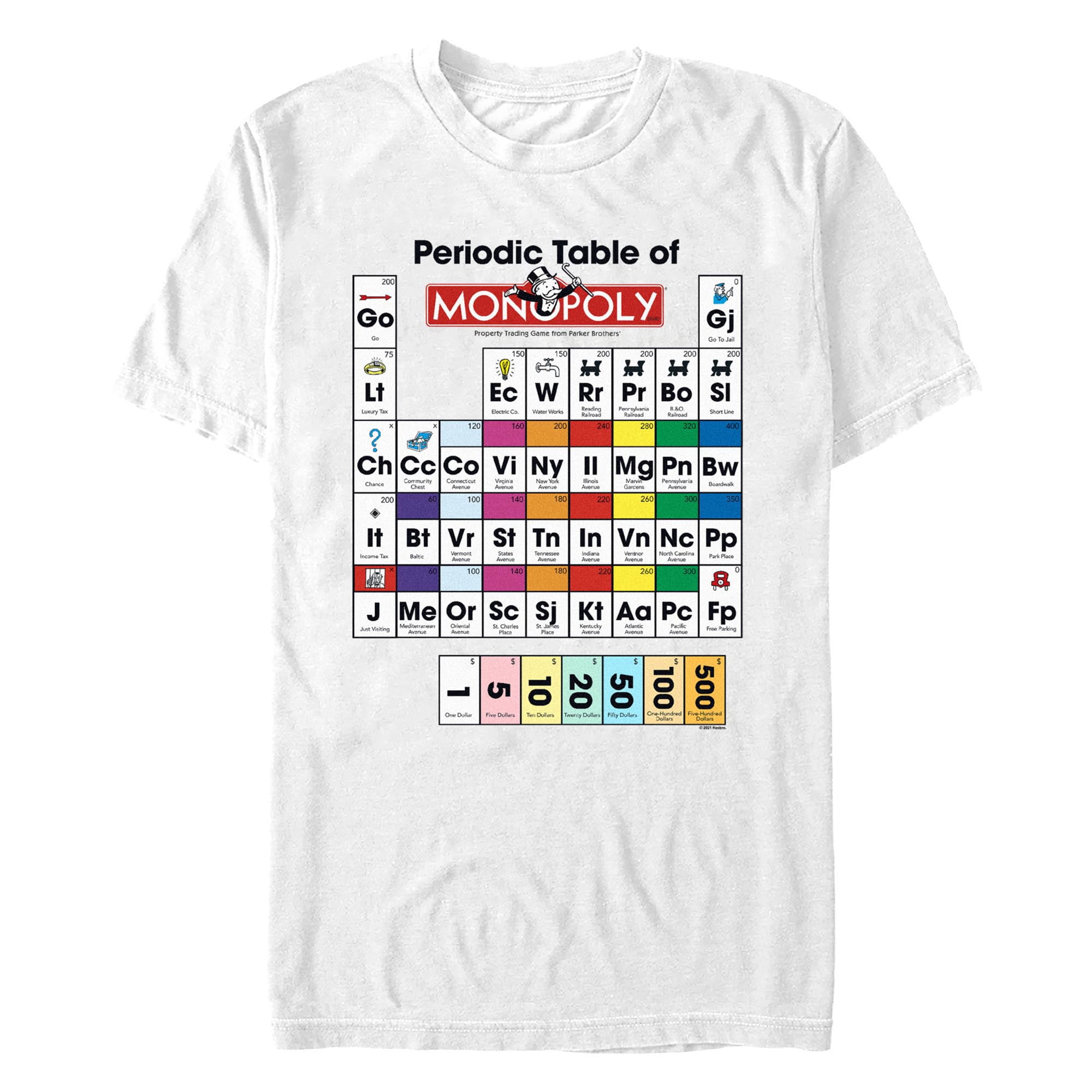 Men's Monopoly Periodic Table of Game Graphic T-Shirt - Walmart.com