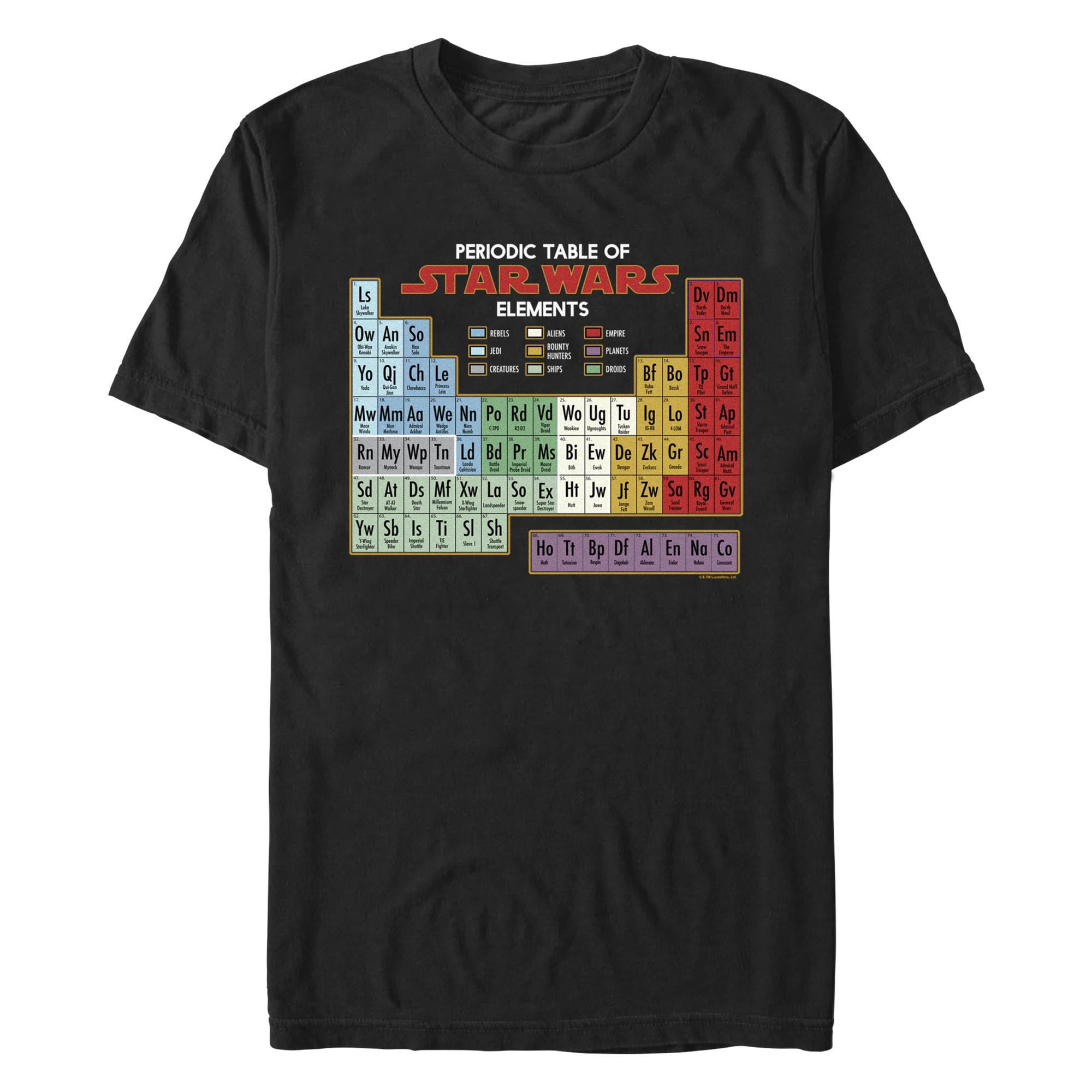 Men's Star Wars: A New Hope Periodic Table of Elements Graphic T-Shirt ...