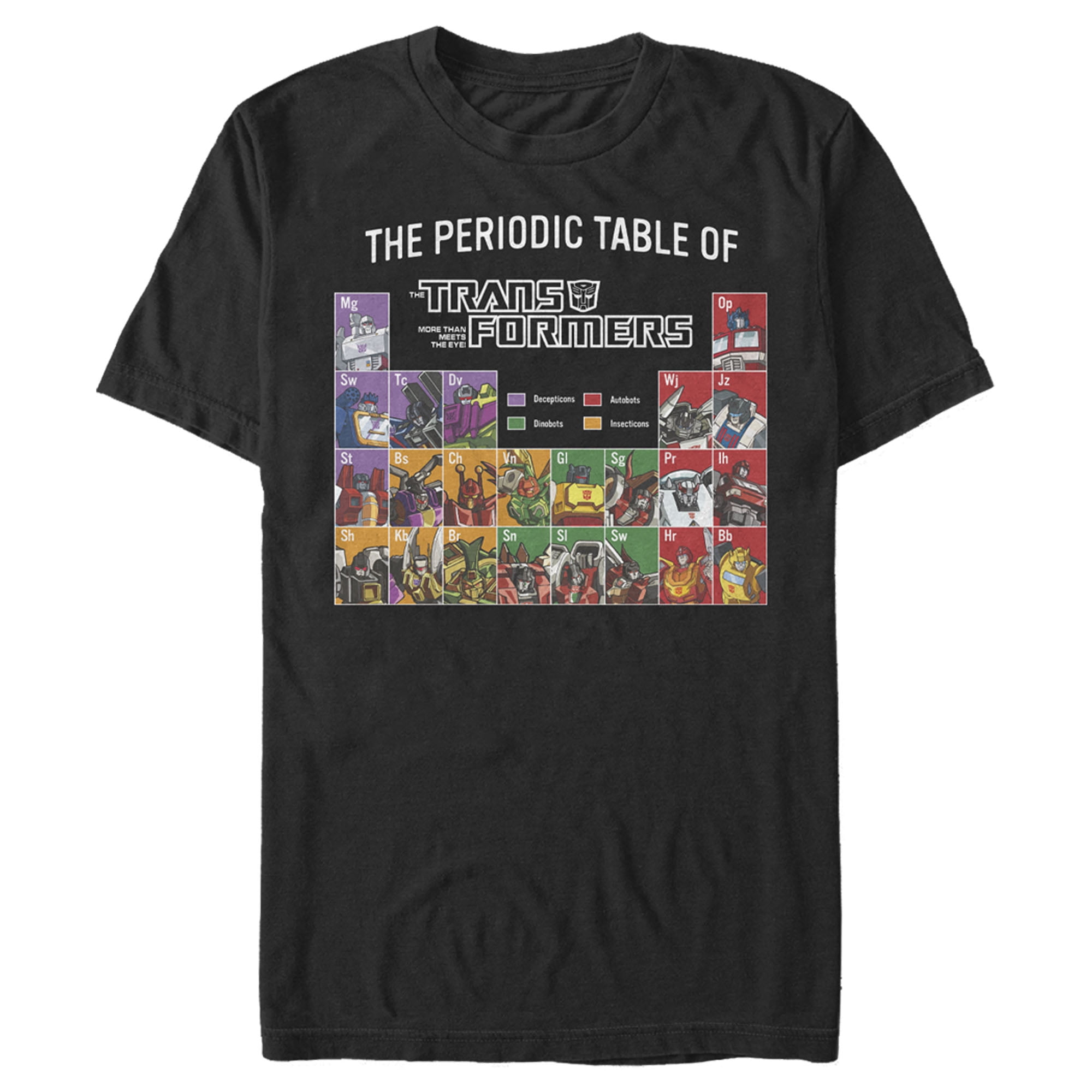 Men's Transformers Periodic Table of Transformers T-Shirt - Walmart.com