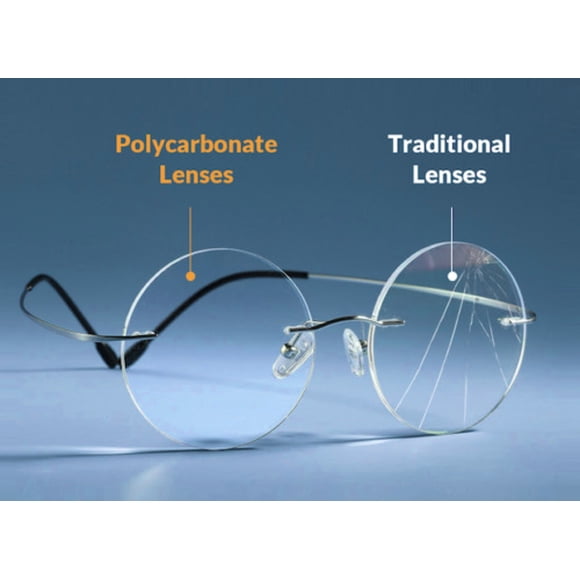 Glasses Nearsighted