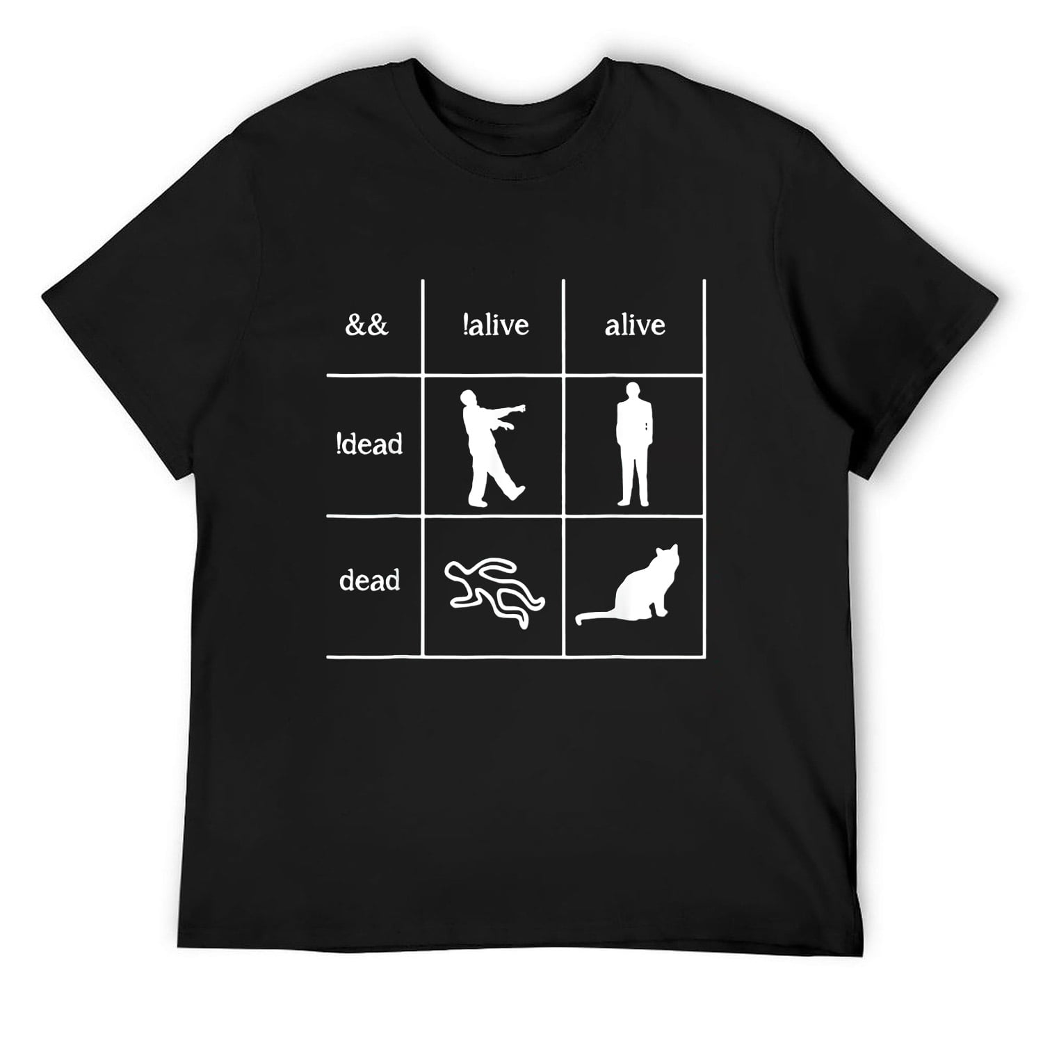 Mens Boolean Logic I'm A Programmer- Alive - Dead T-Shirt Black Large ...