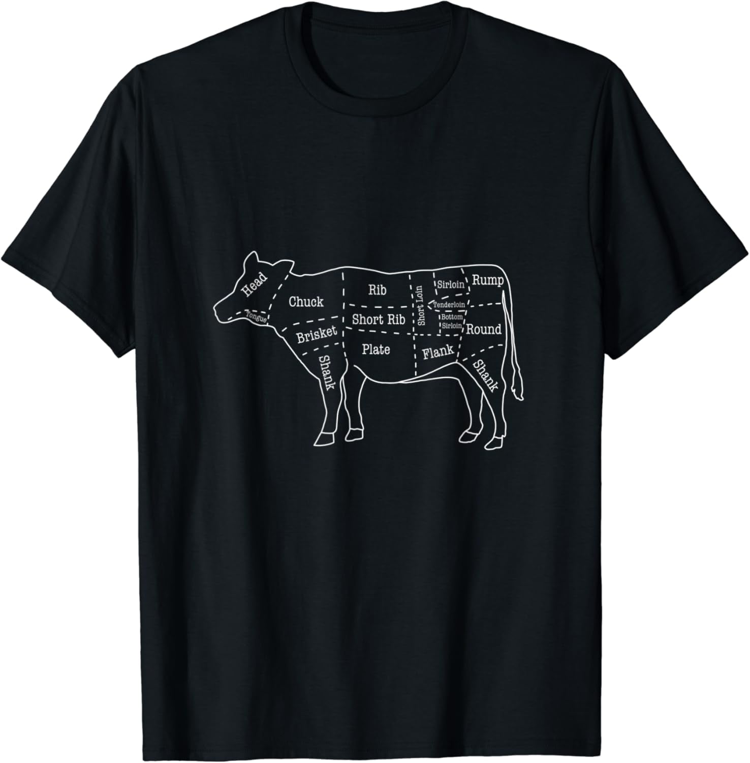 Mens Cow Butcher Beef Cuts Diagram T-shirt mens t shirt，black，women ...