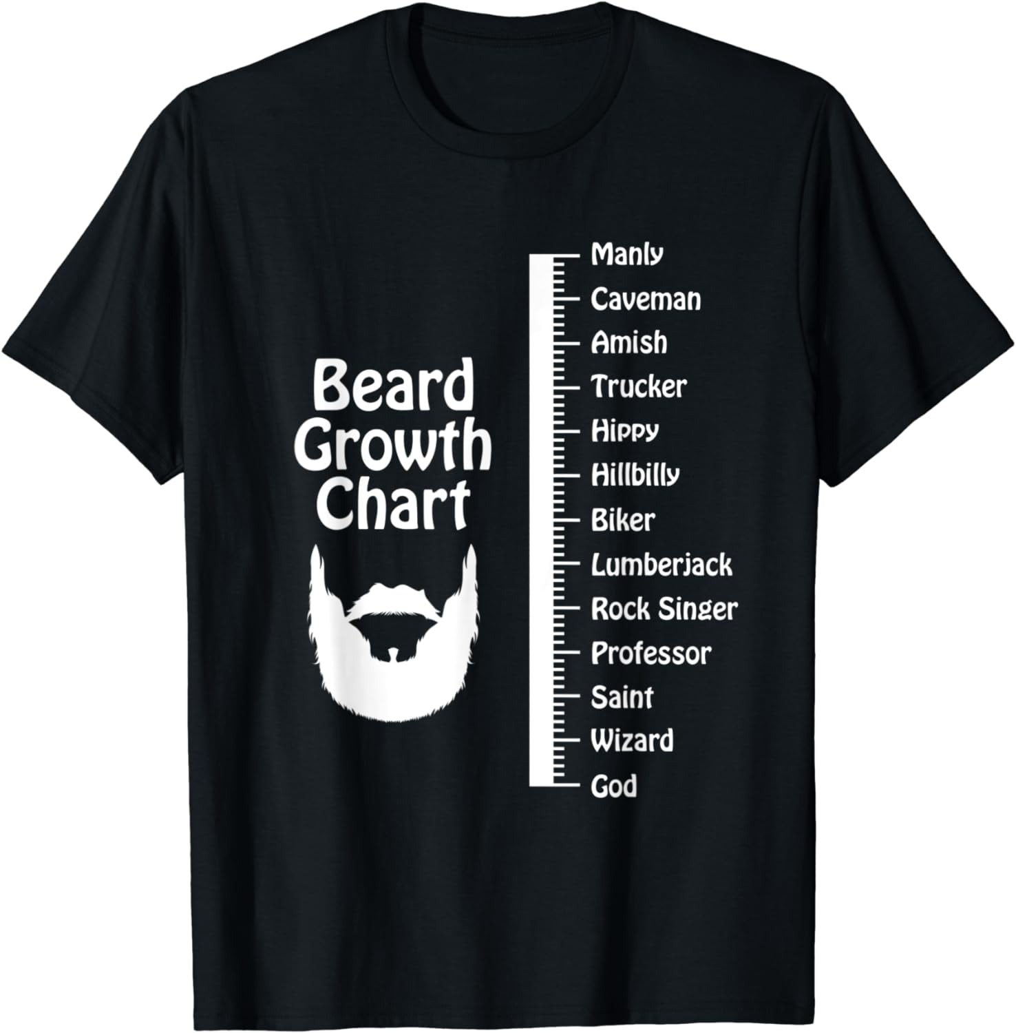 Mens Funny Beard Chart | Funny Sarcastic Gift for Beard Guys T-Shirt - Walmart.com