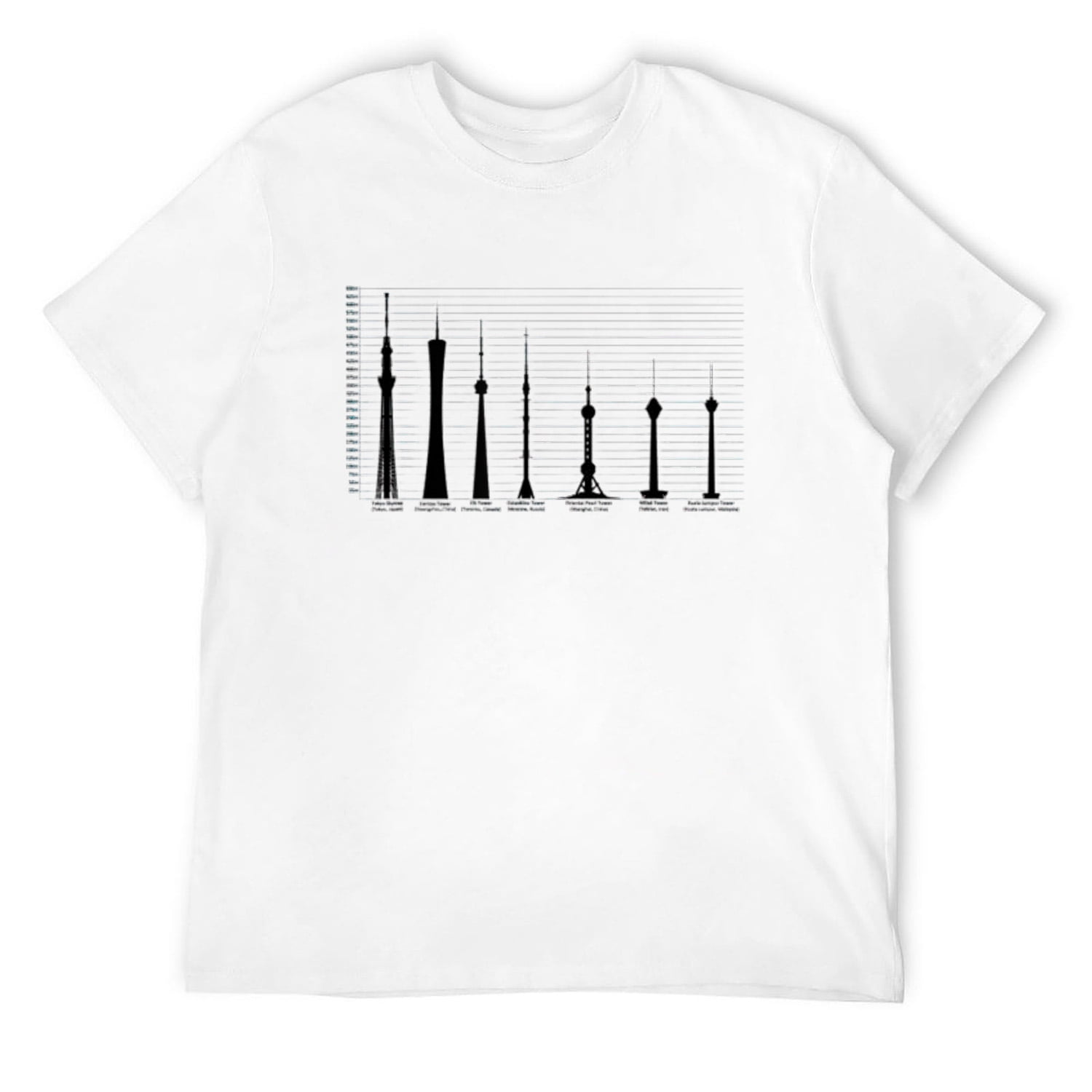 Mens Worlds Tallest Tower Diagram Graph Shirt-Skyscraper Tshirt White ...