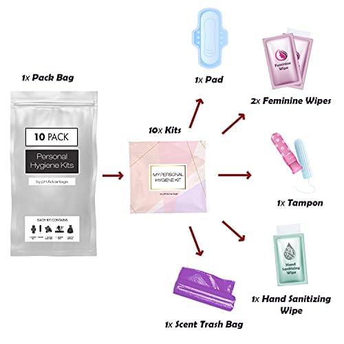 Menstrual Kit -in- 10 Pack - Assorted Colors | Convenience | Period Kit ...
