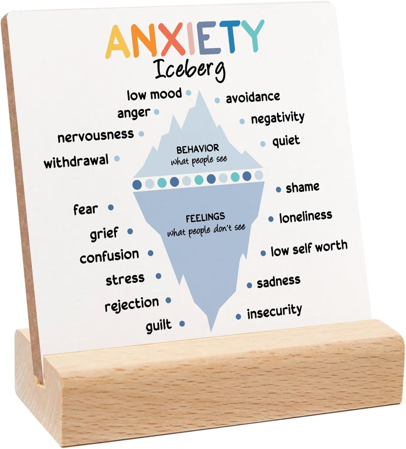 Mental Health Awareness Gift, Anxiety Therapy Wooden Sign With Wooden ...