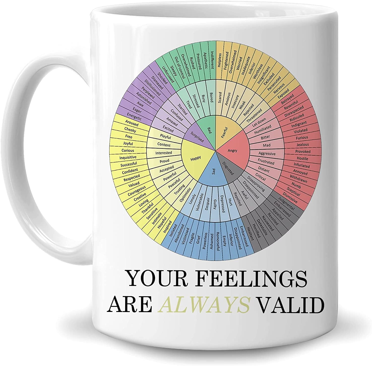 Mental Health Awareness Gifts Motivational Gifts - Birthday May ...