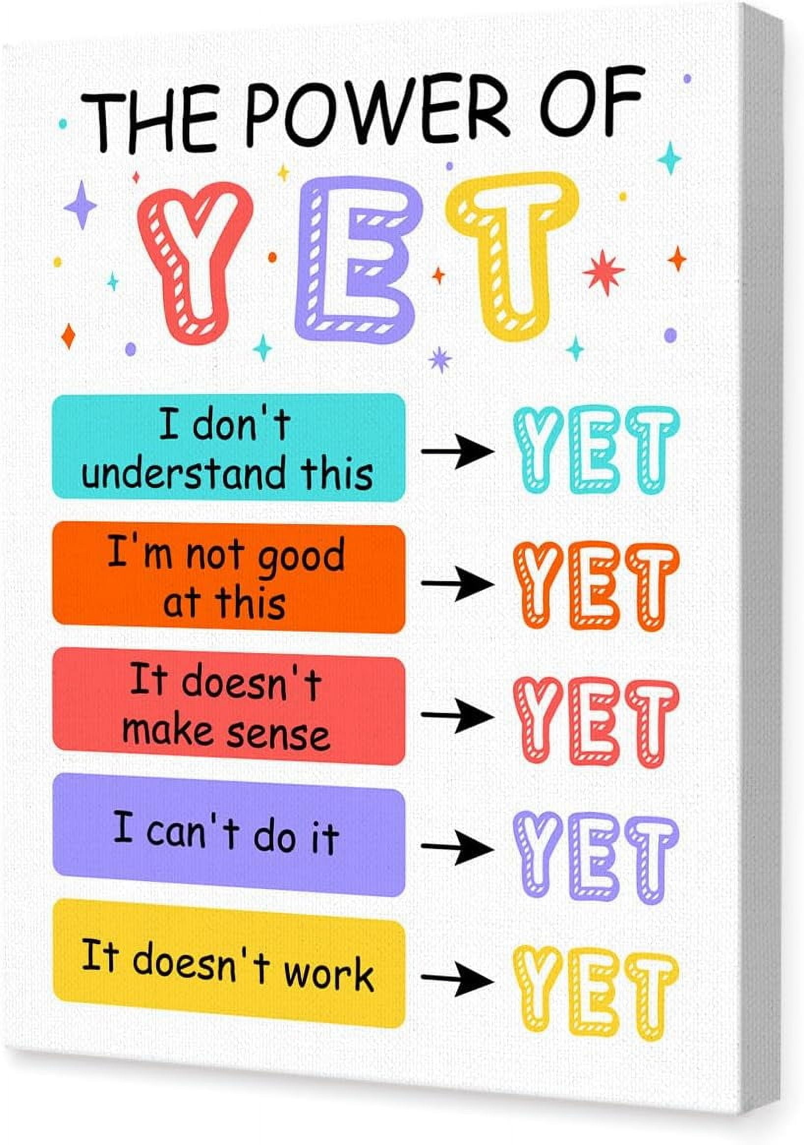 Mental Health Canvas Wall Art,The Power of Yet Motivational Quote ...