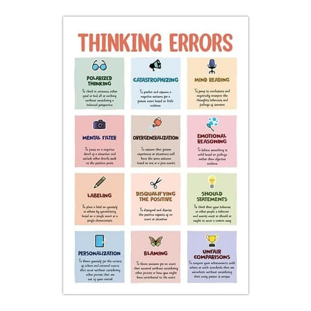 Mental Health Classroom Decor - Thinking Errors Wall Art, Cognitive ...