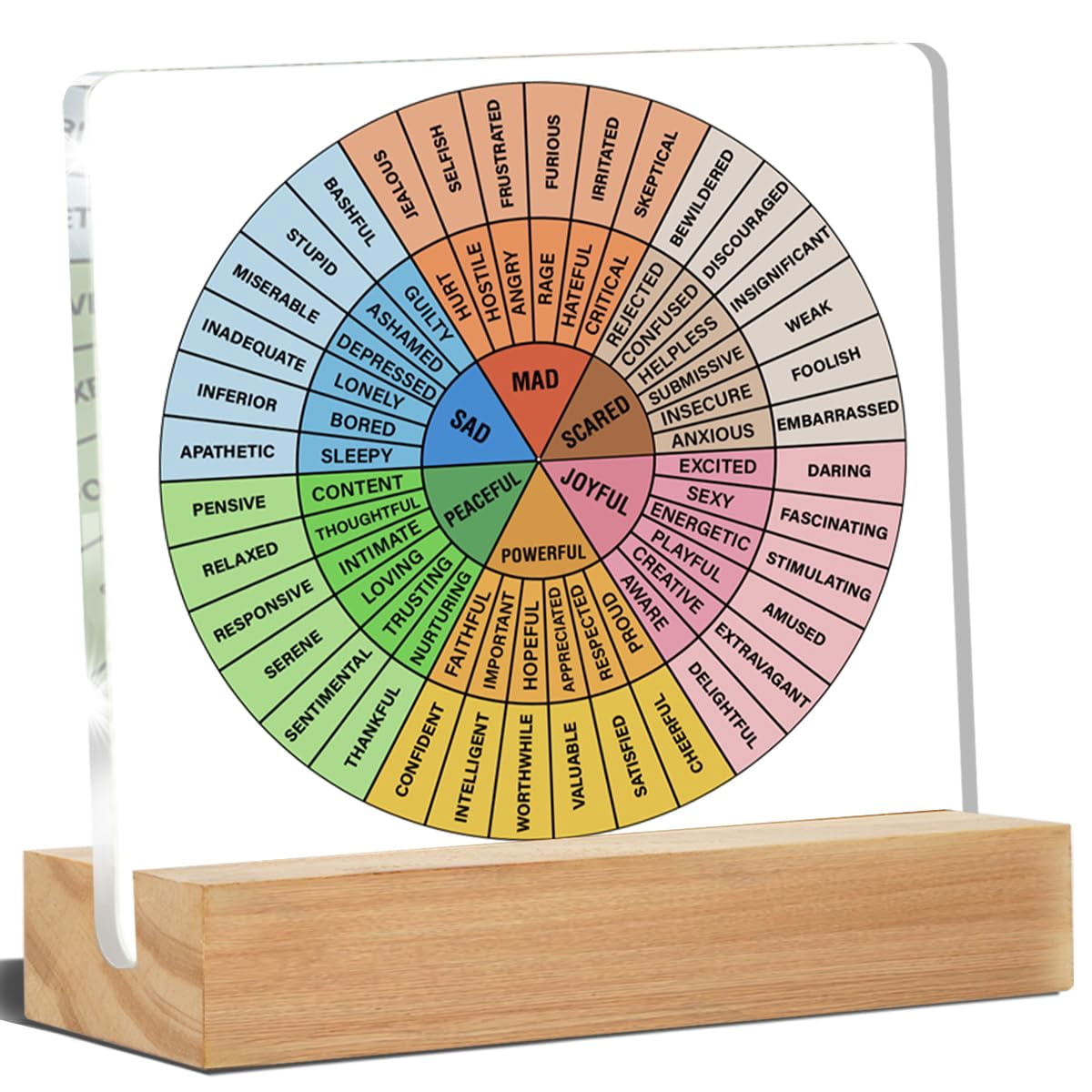 Mental Health Desk Decor, Emotions Desk Signs Wheel of Feelings Acrylic ...