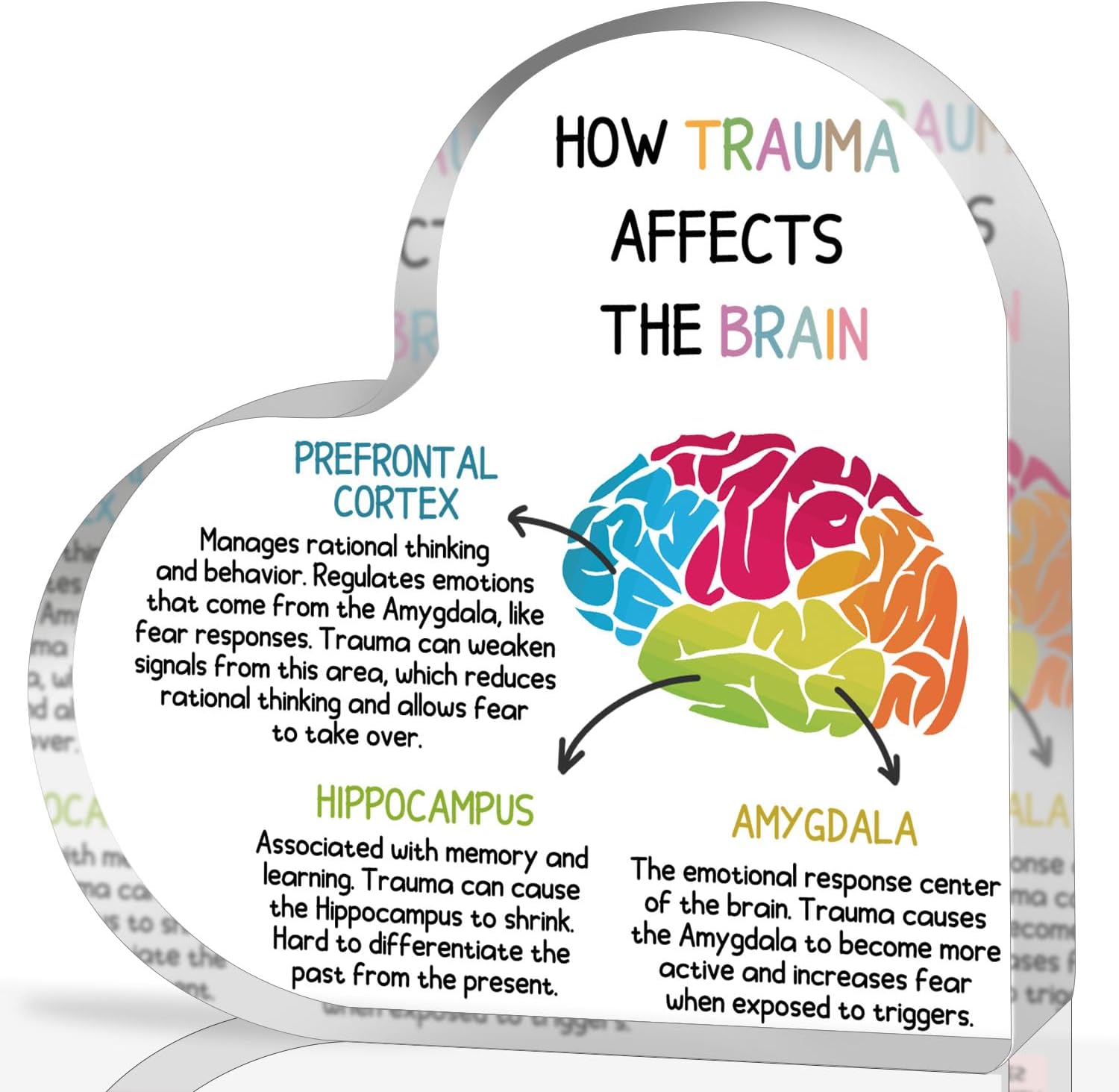 Mental Health Desk Decor, Positive Affirmations How Trauma Affects the ...