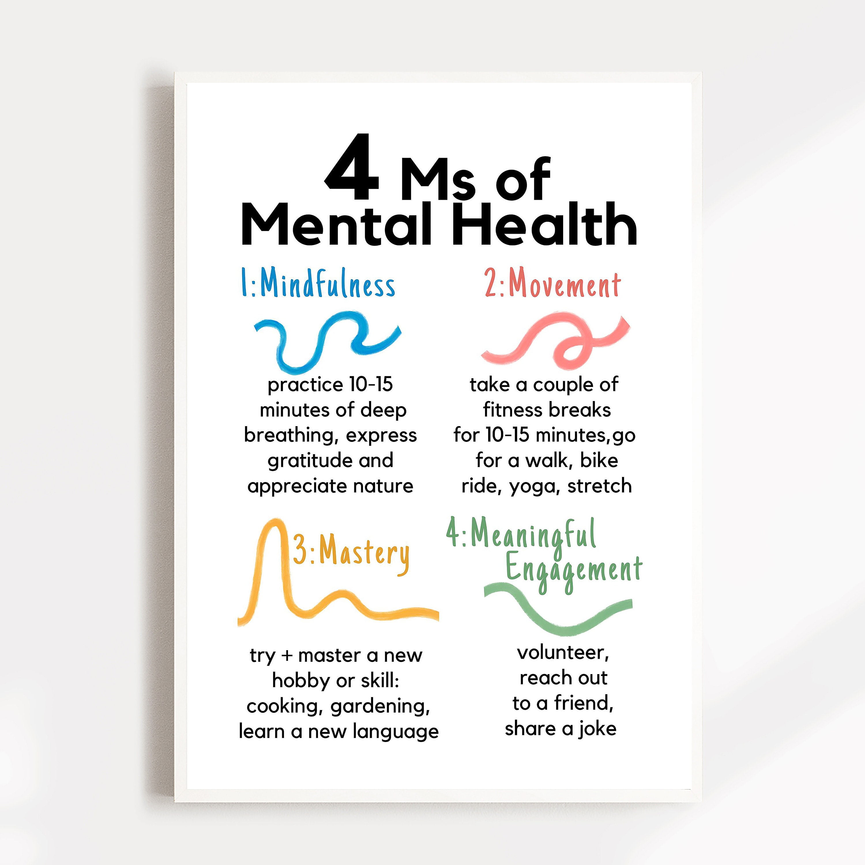 Mental Health Digital Poster,Therapy Office Decor,Counseling Room ...