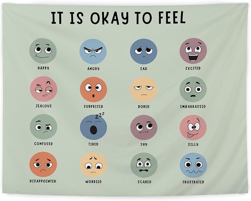 Mental Health Emotion Feelings Wheel Chart Tapestry Wall Hanging for ...