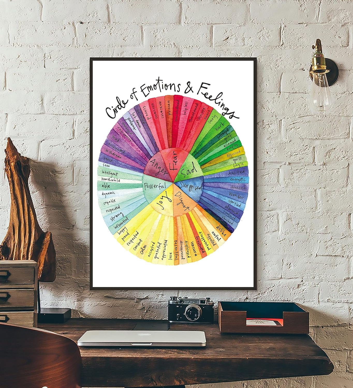 Mental Health Feeling Wheels Vintage 500-Piece Jigsaw Puzzle for Kids ...