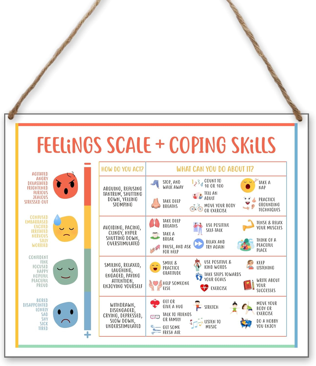 Mental Health Feelings Chart Growth Mindset for Kids, Calm Down Corner ...