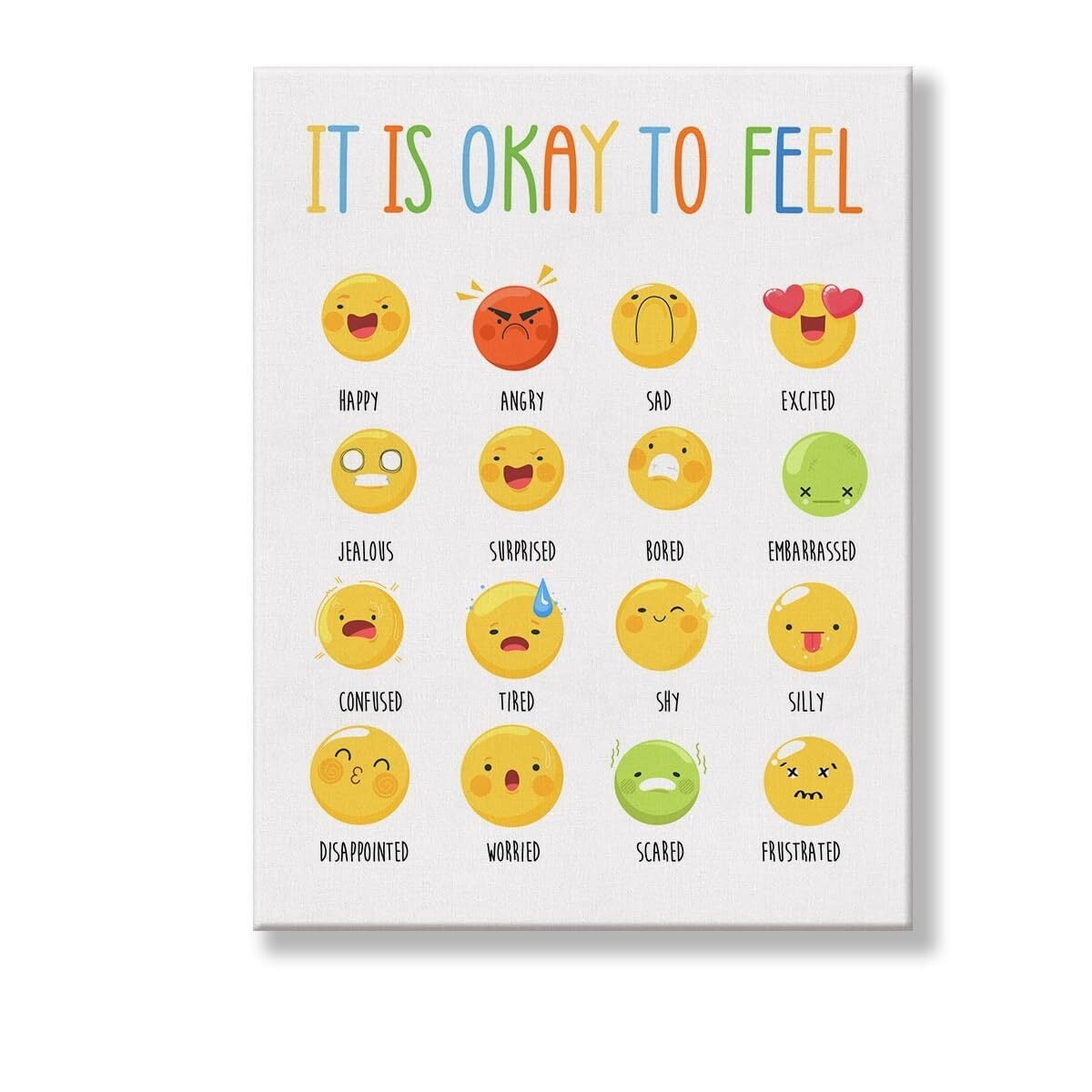 Mental Health Feelings Chart Poster Canvas Wall Art for Counselor ...