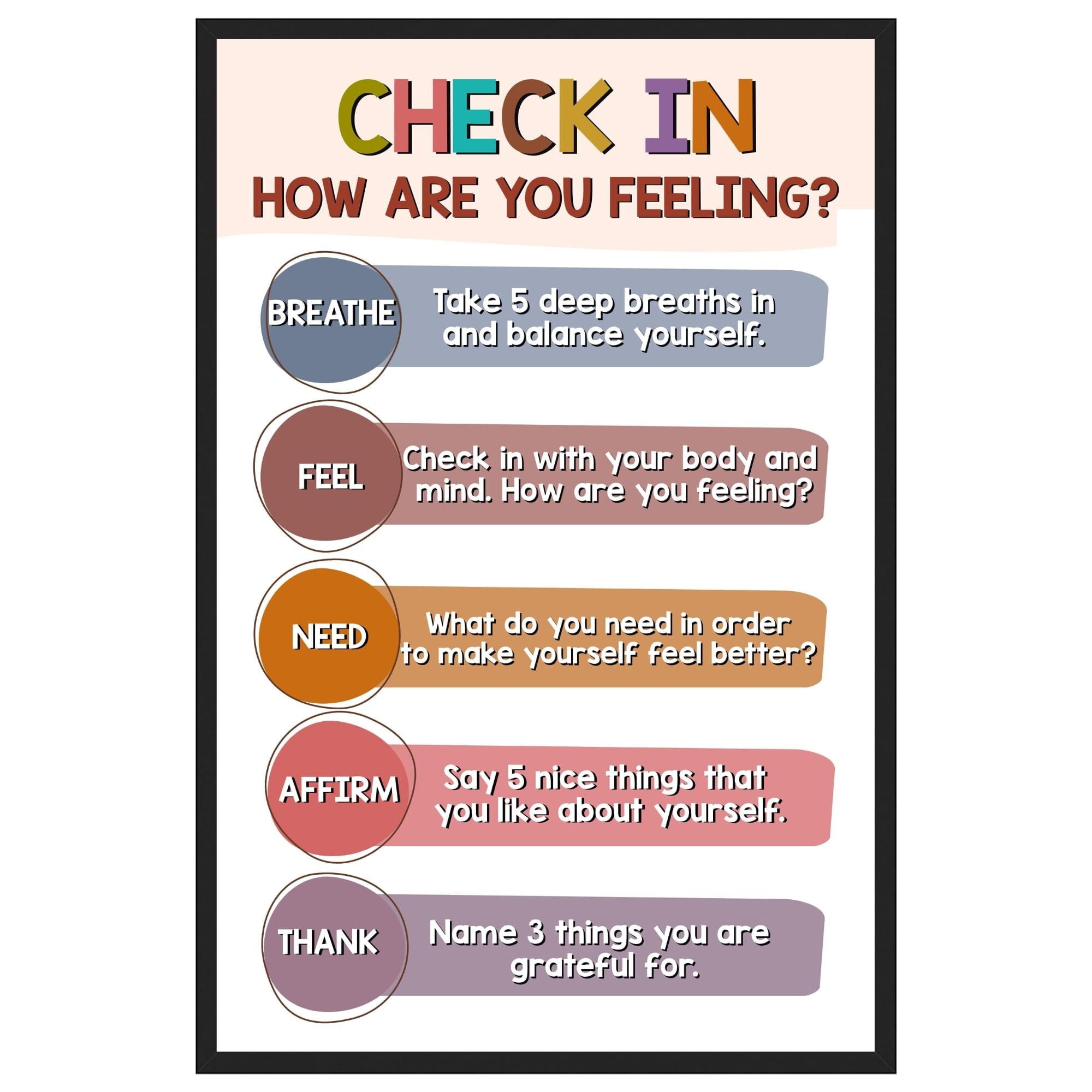 Mental Health Feelings Check Poster Inspirational Wall Art Print for ...