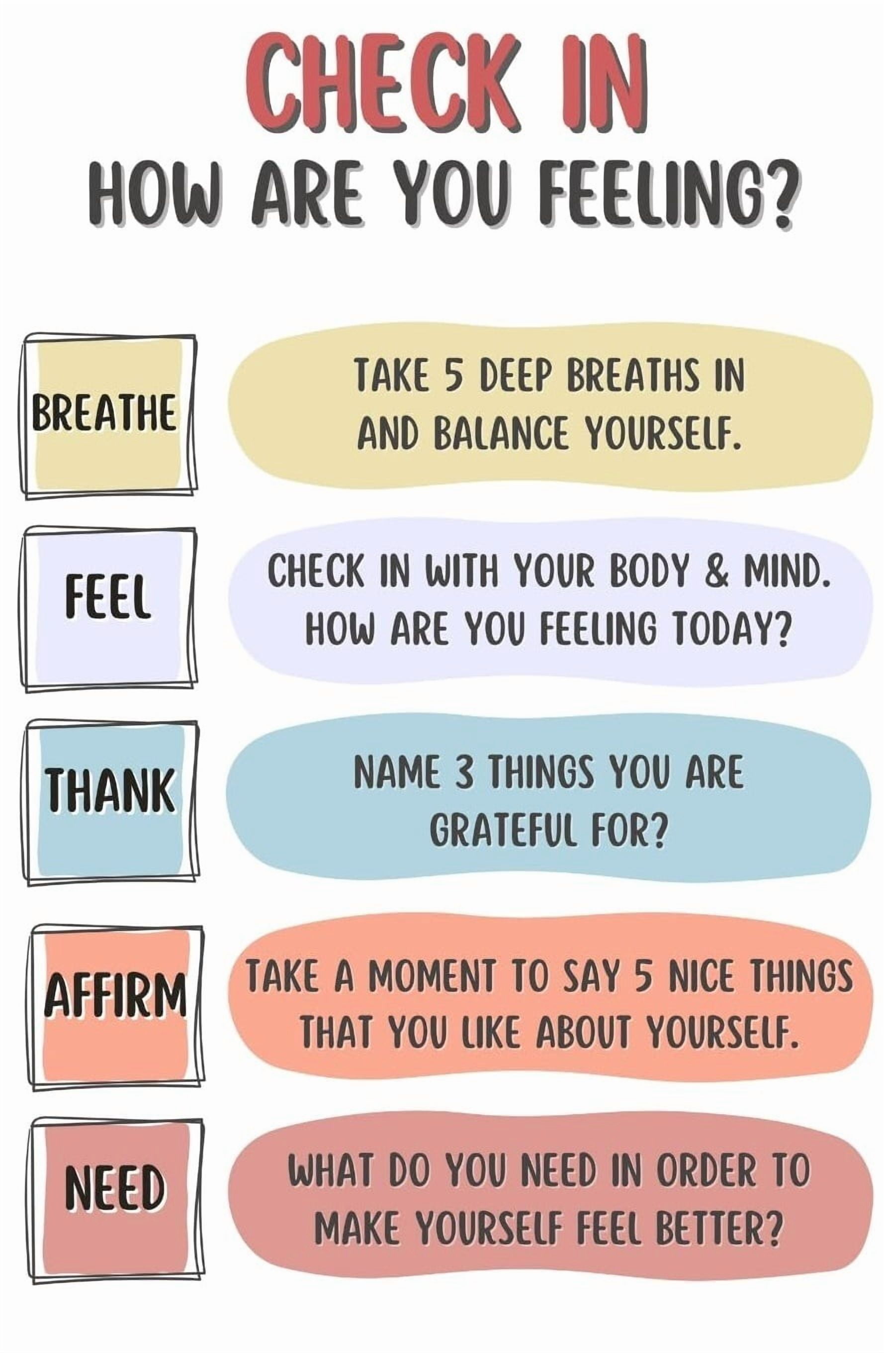 Mental Health Feelings Check Poster Inspirational Wall Art Print for ...
