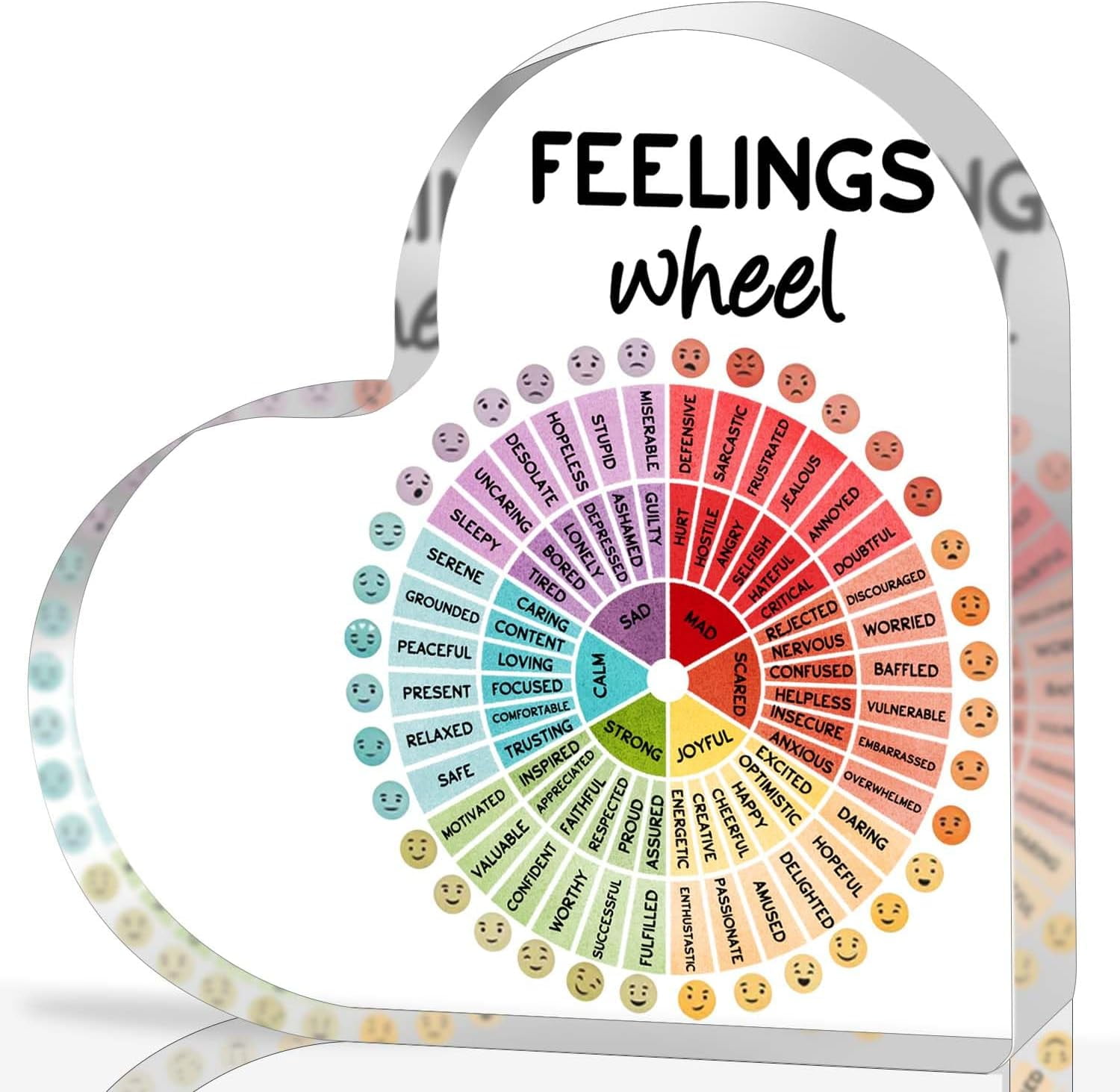 Mental Health Gifts School Counselor Gifts Feelings Wheel Wheel Therapy ...