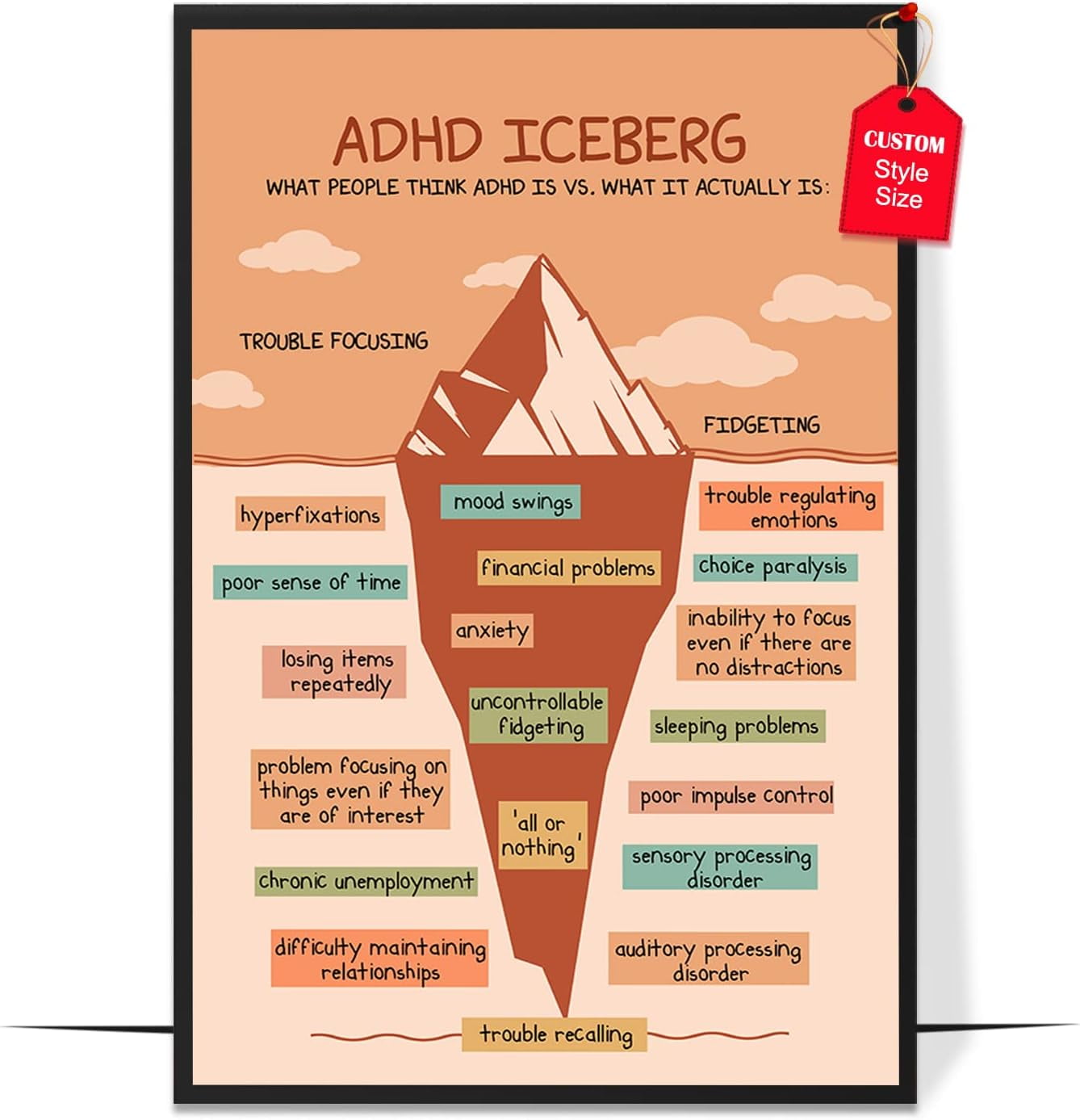 Mental Health Poster, Boho Therapy Tools Educational Supplies Art Print ...