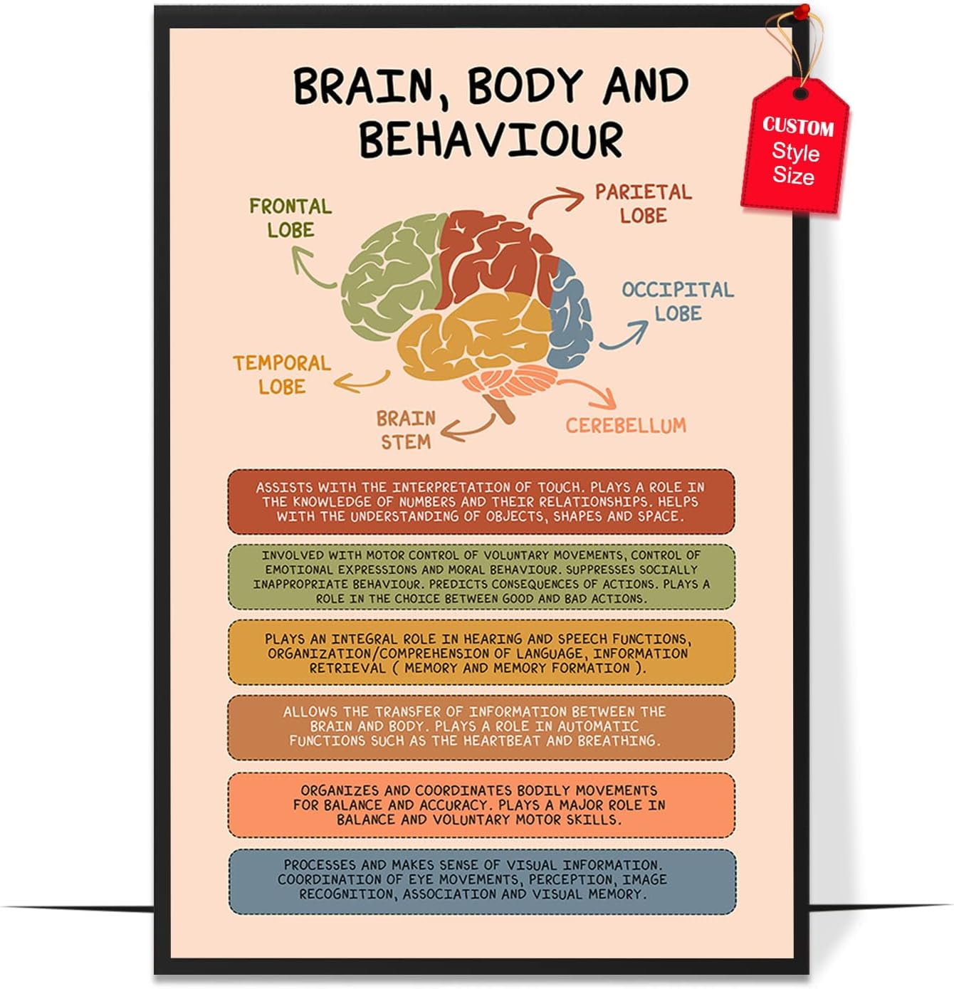 Mental Health Poster, Boho Therapy Tools Educational Supplies Art Print ...