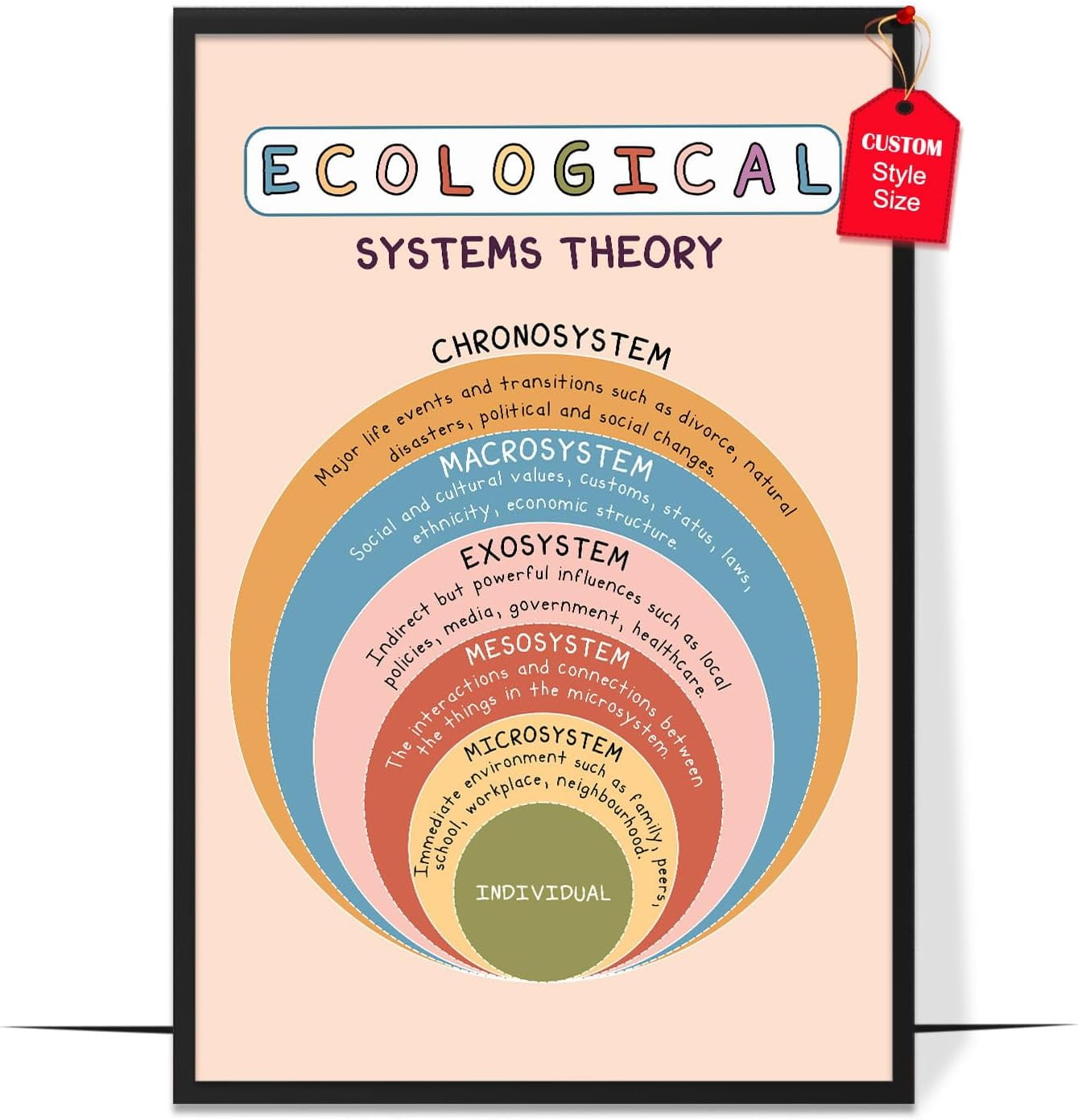 Mental Health Poster, Boho Therapy Tools Educational Supplies Art Print ...