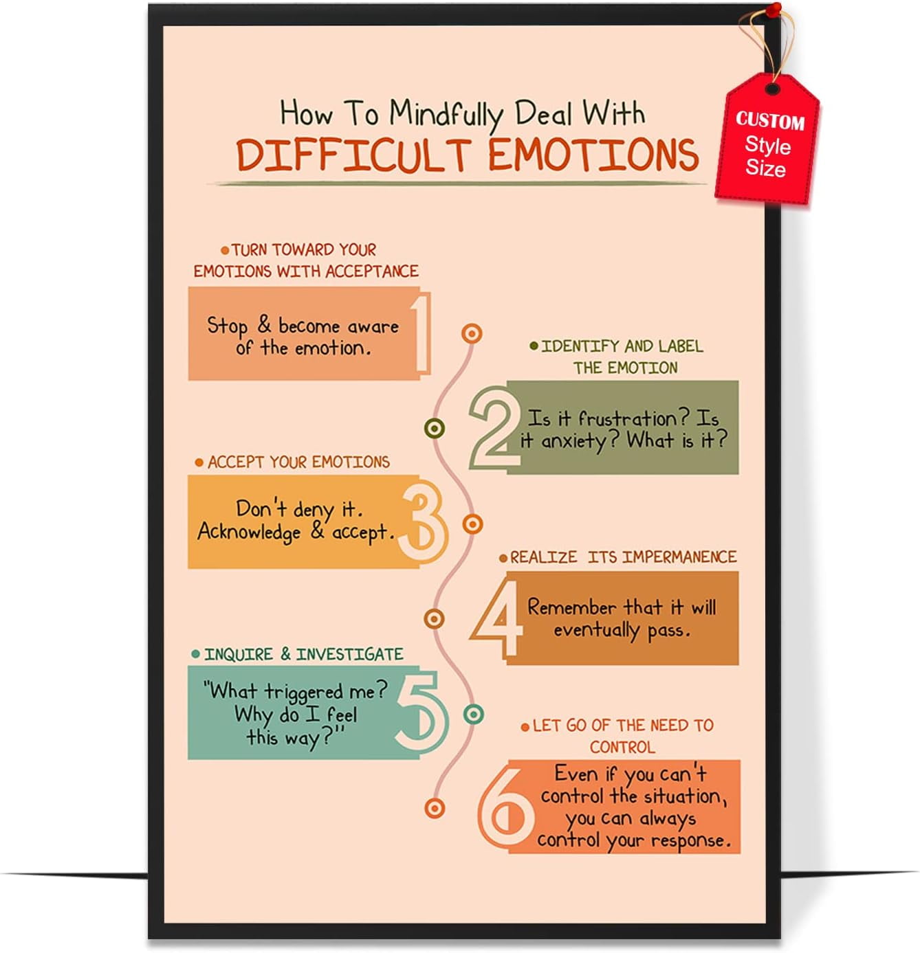 Mental Health Poster, Boho Therapy Tools Educational Supplies Art Print Classroom School Office ...