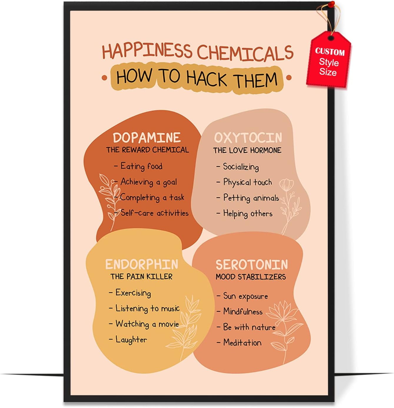 Mental Health Poster, Boho Therapy Tools Educational Supplies Art Print ...