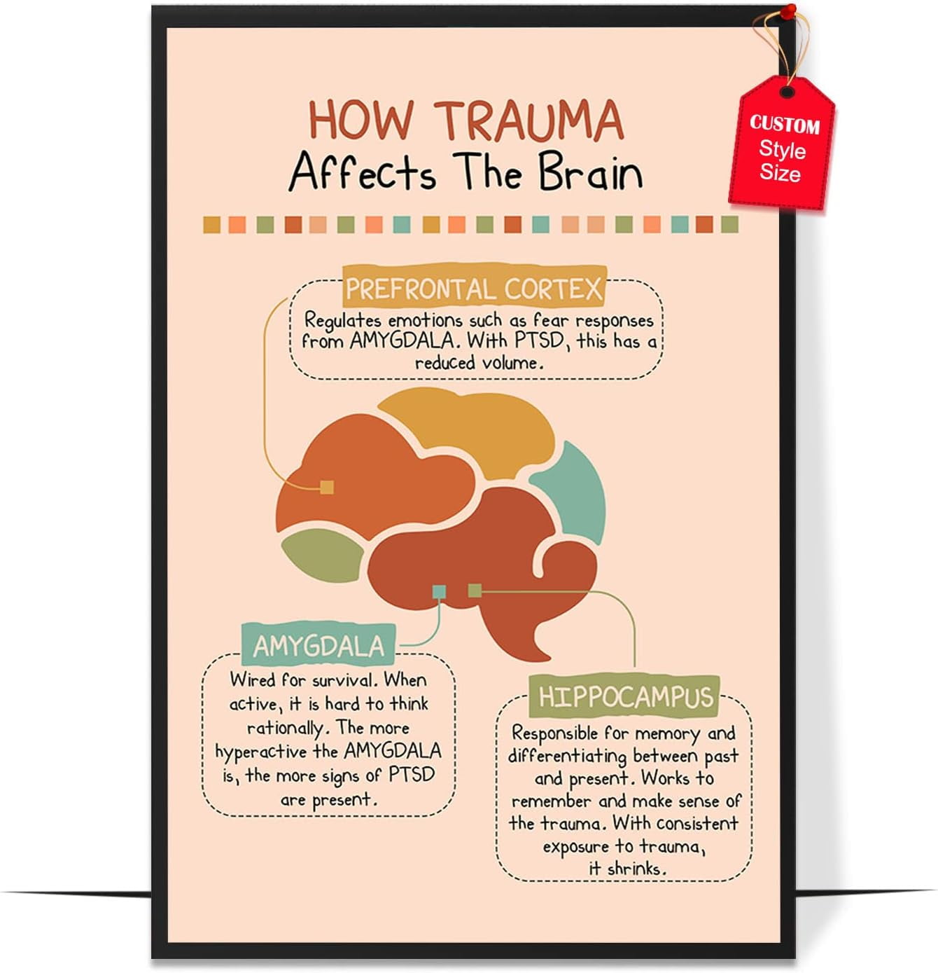 Mental Health Poster, Boho Therapy Tools Educational Supplies Art Print ...