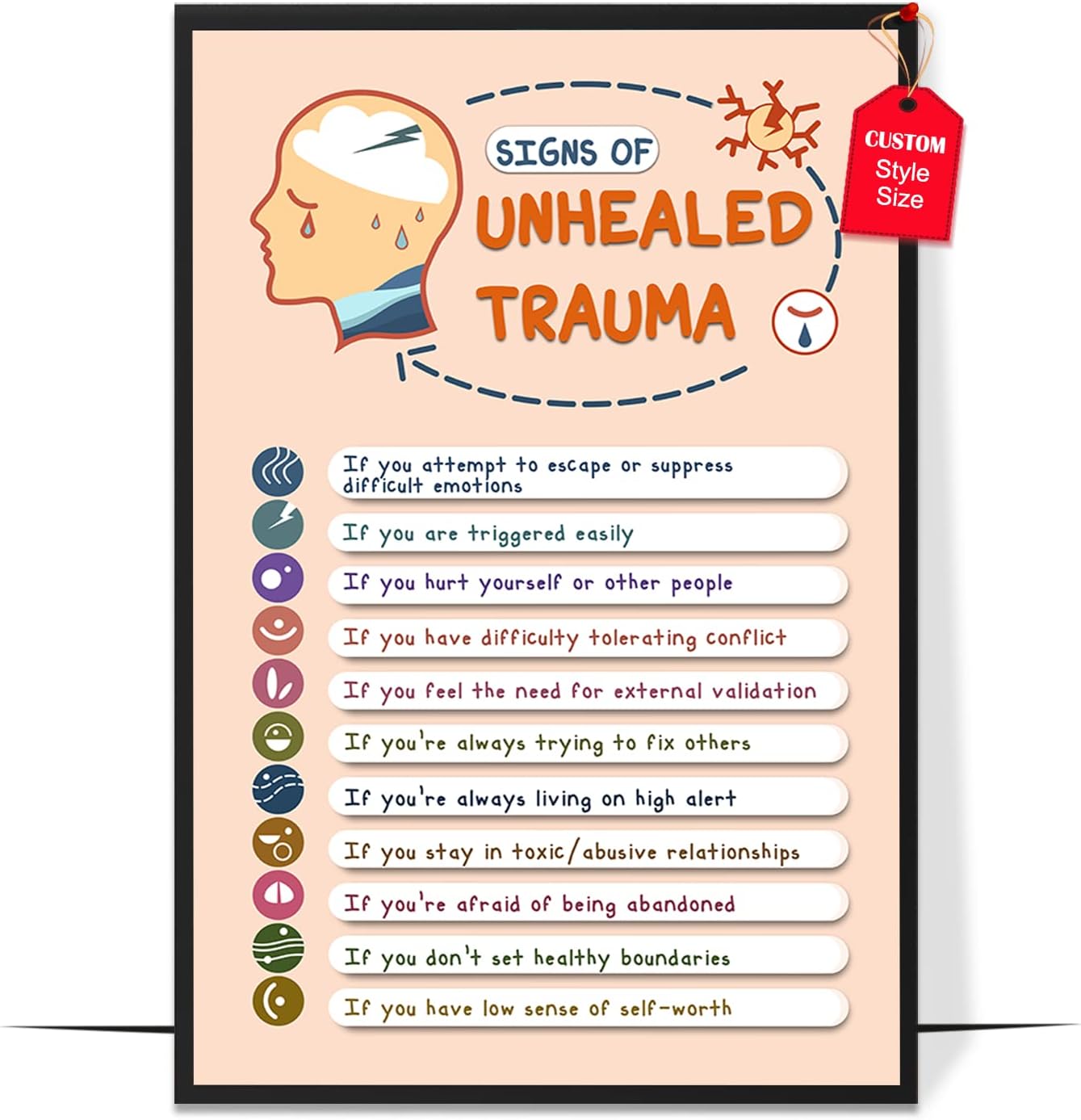 Mental Health Poster, Boho Therapy Tools Educational Supplies Art Print ...