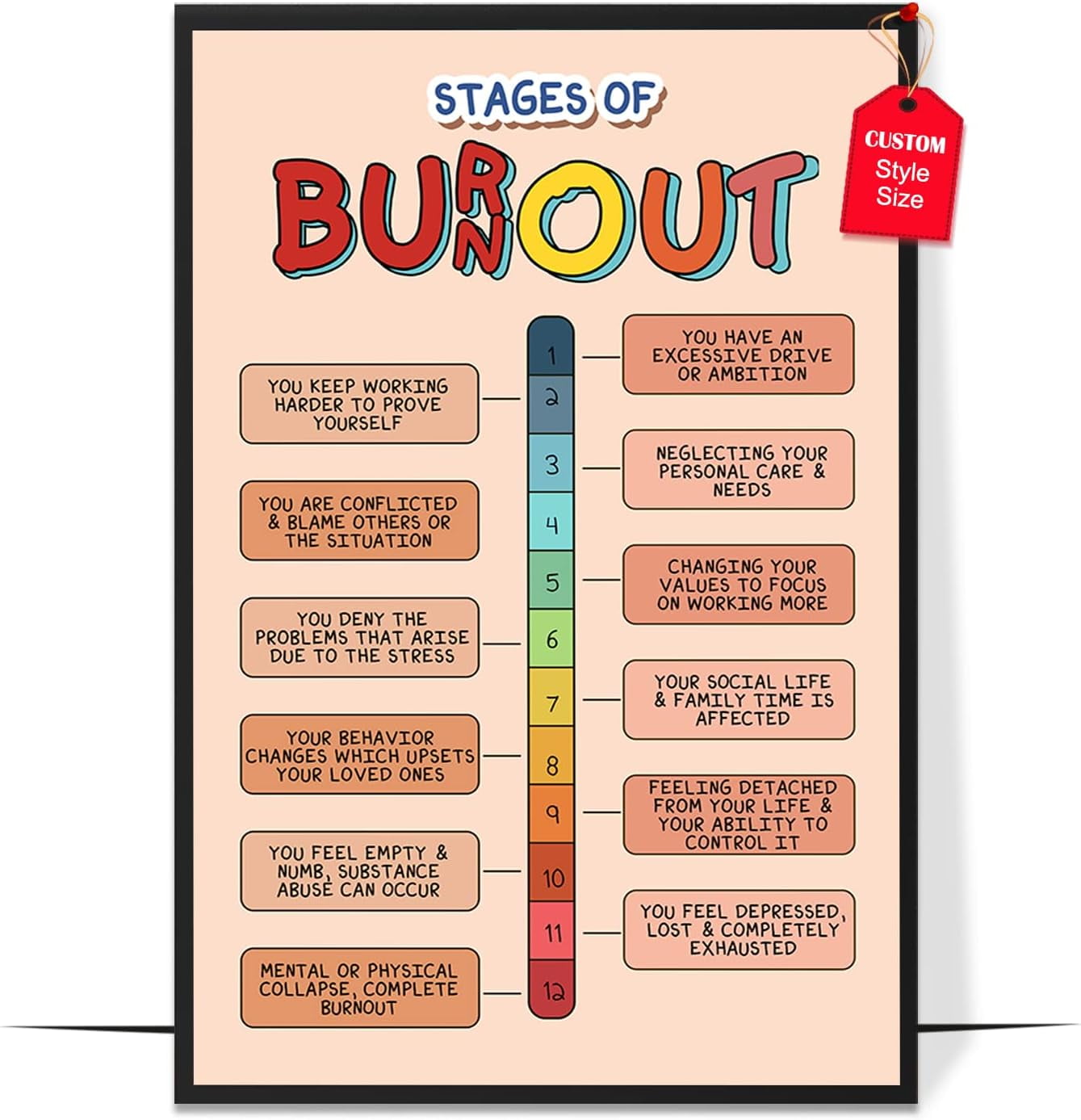 Mental Health Poster, Boho Therapy Tools Educational Supplies Art Print ...