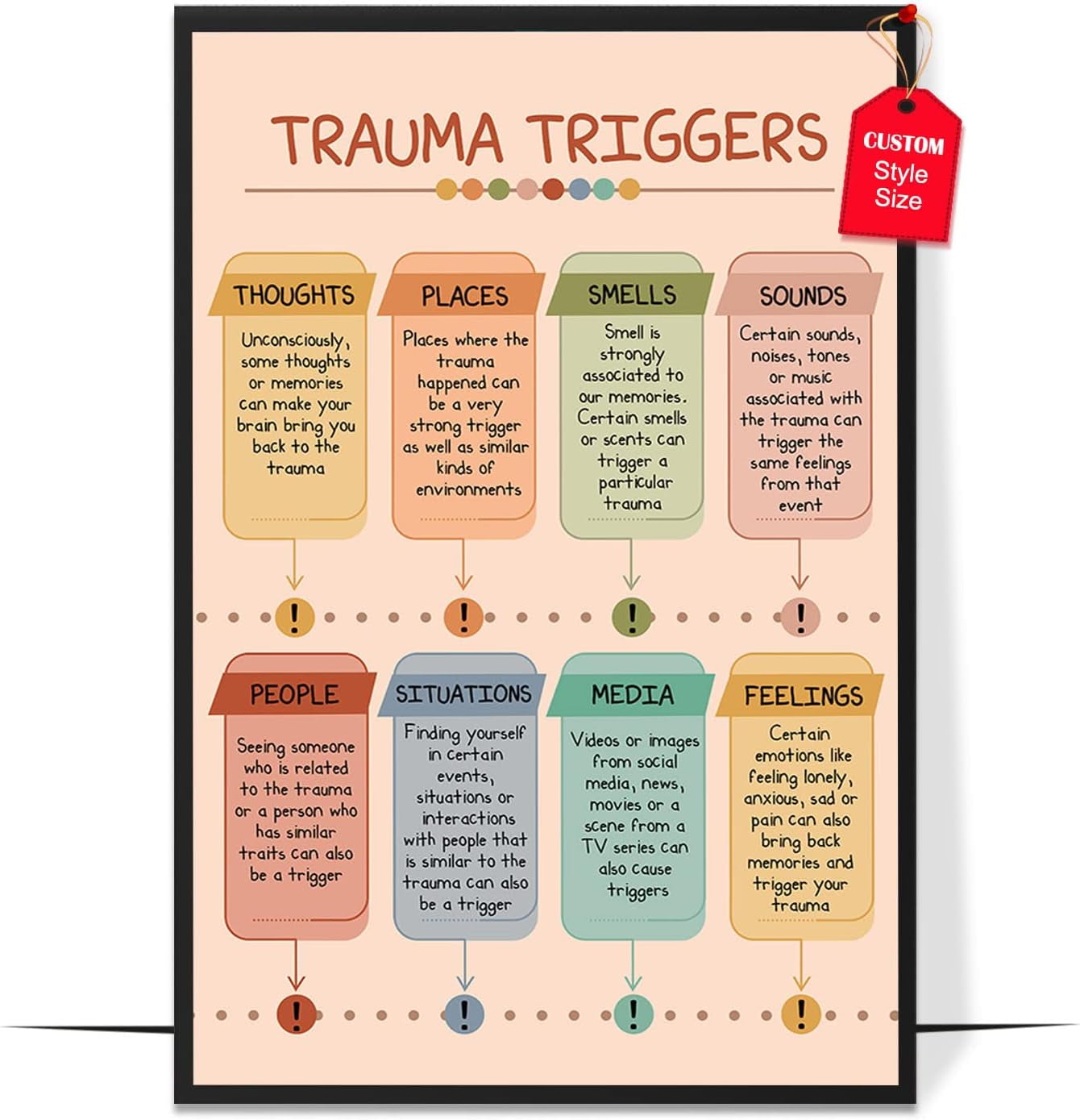 Mental Health Poster, Boho Therapy Tools Educational Supplies Art Print ...