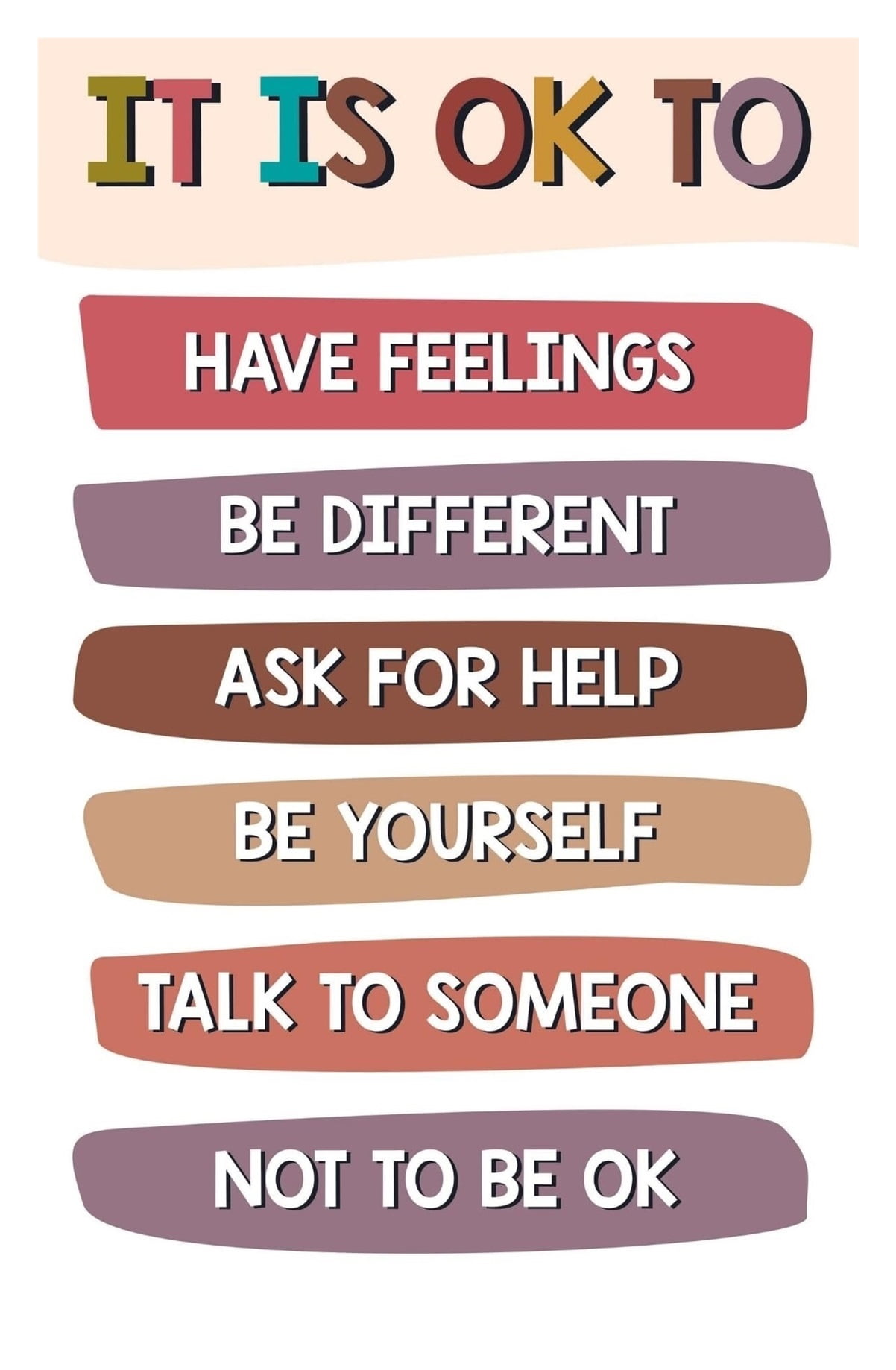 Mental Health Poster for Classroom, Therapist Poster, Mental Health ...
