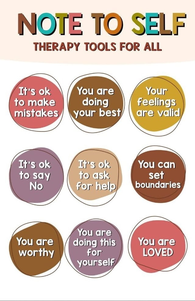 Mental Health Poster for Classroom, Therapist Poster, Mental Health ...