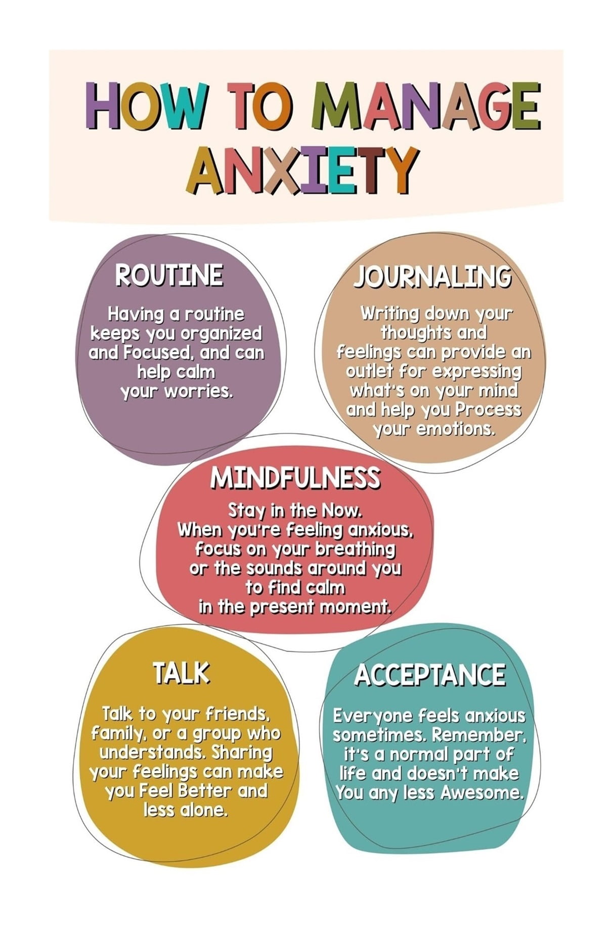 Mental Health Poster for Classroom, Therapist Poster, Mental Health ...