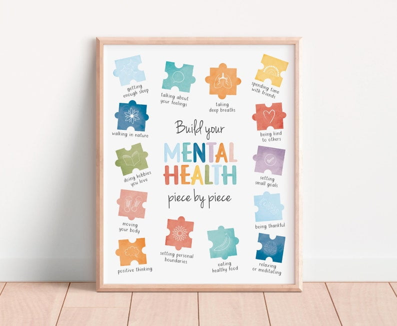 Mental Health Poster, Coping Skills, Therapy Office Decor, School ...
