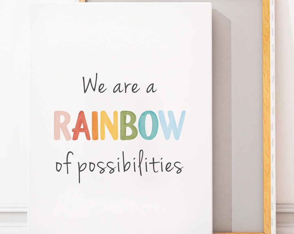 Mental Health Poster, Daily Affirmations, Growth Mindset, Classroom ...