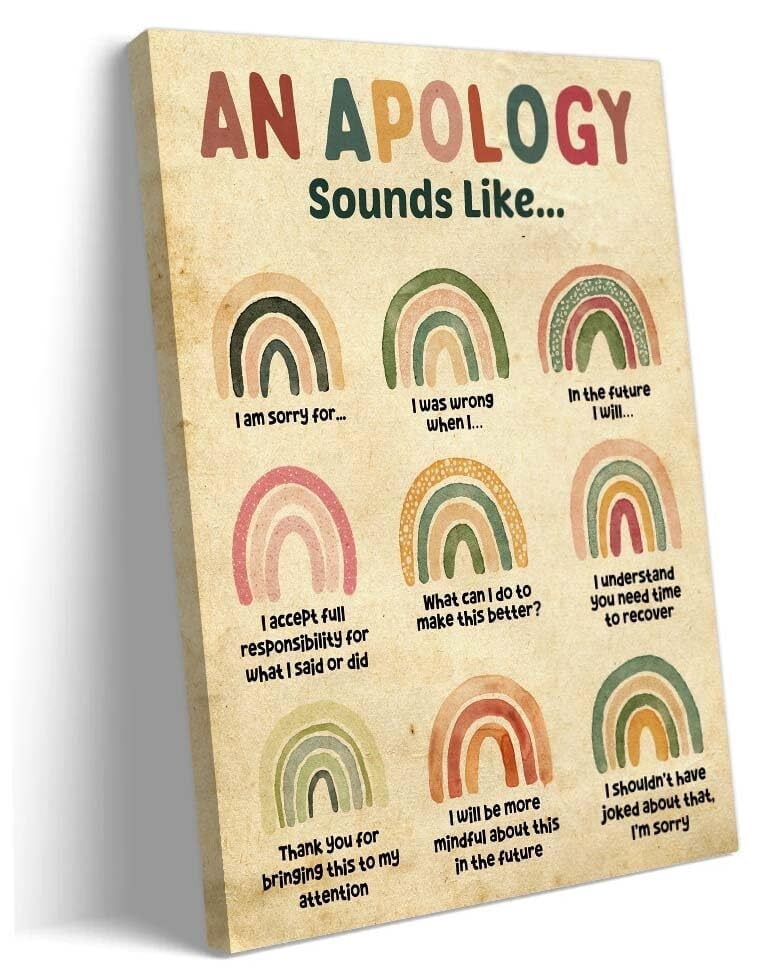 Mental Health Poster Prints An Apology Sounds Like Wall Art How To Say ...
