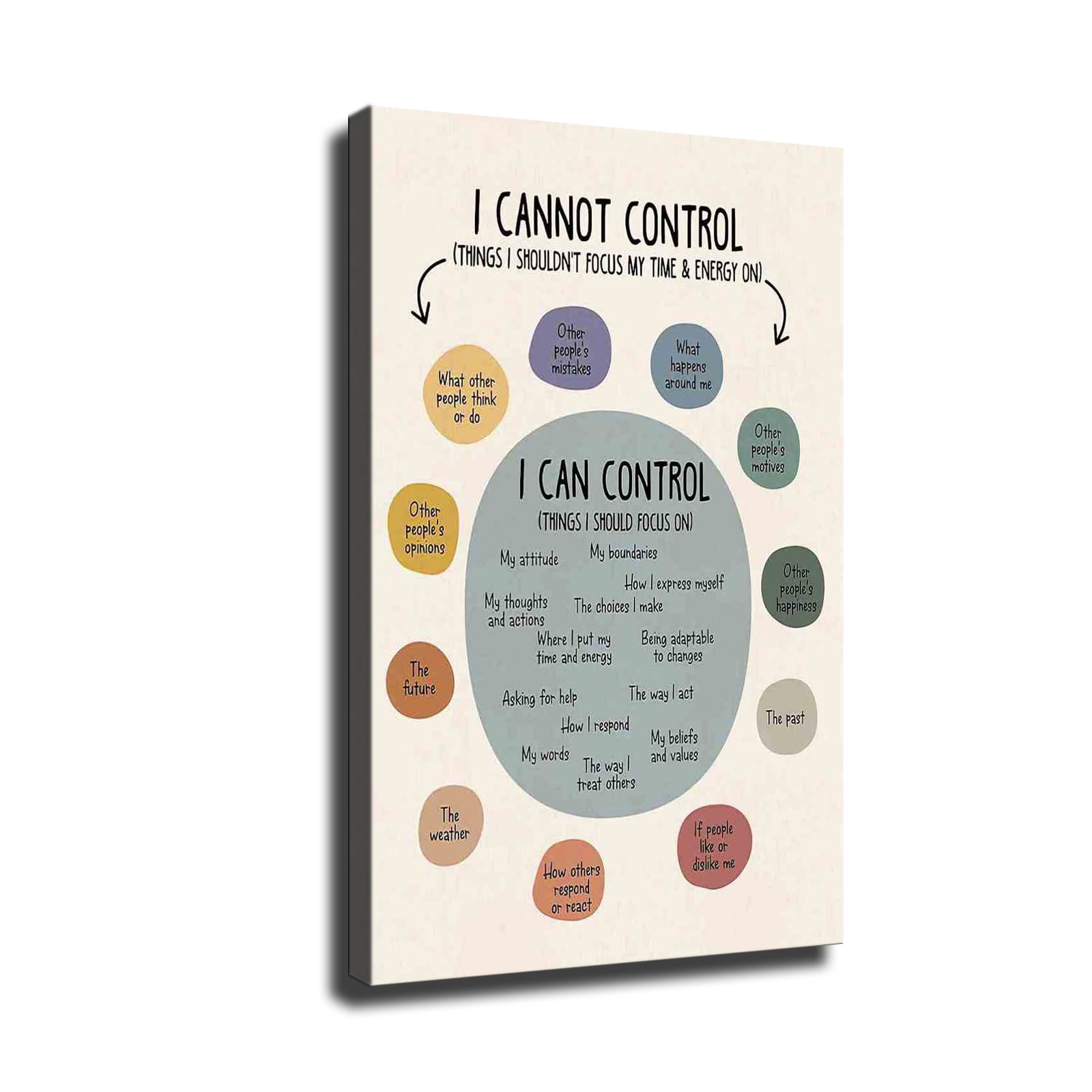 Mental Health Posters,Inspirational, Note to Self Motivational Hanging ...