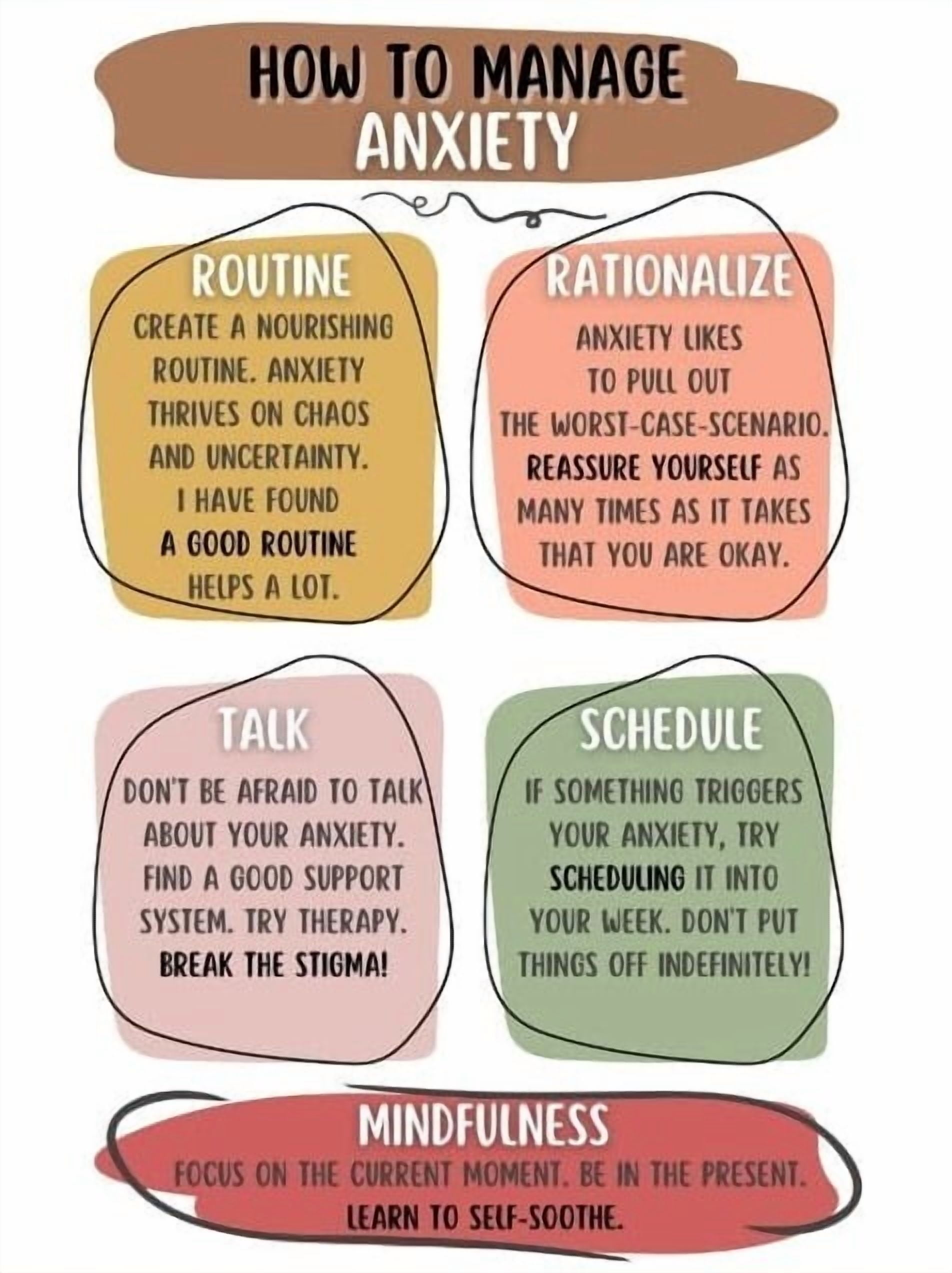Mental Health Posters, Positive Psychology Prints for Growth Mindset ...