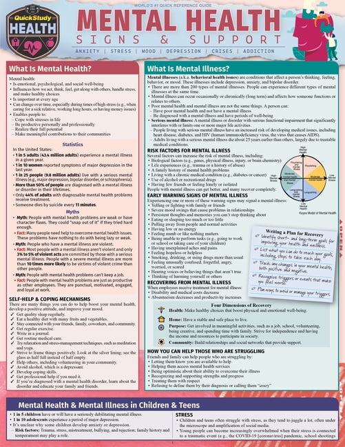 Mental Health - Signs & Support : a QuickStudy Laminated Reference ...