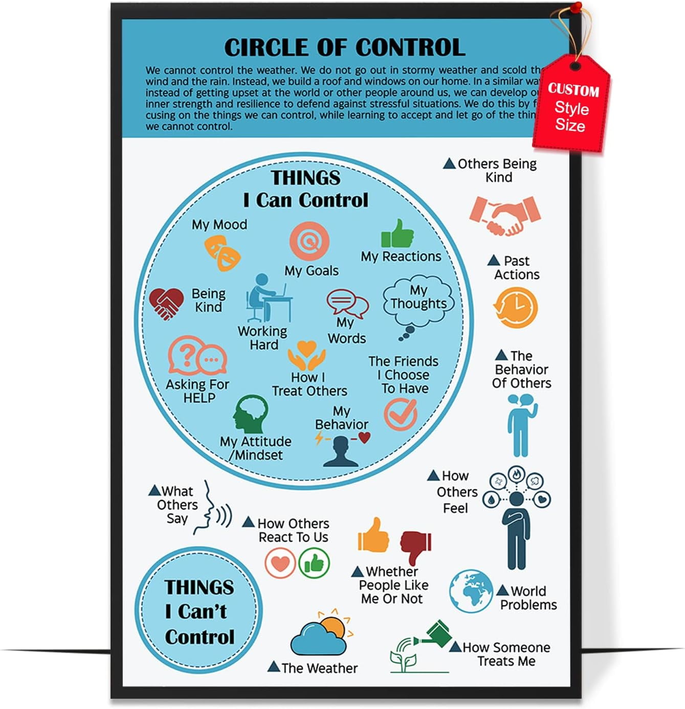 Mental Health , Therapy Educational Supplies Art Print Classroom School ...