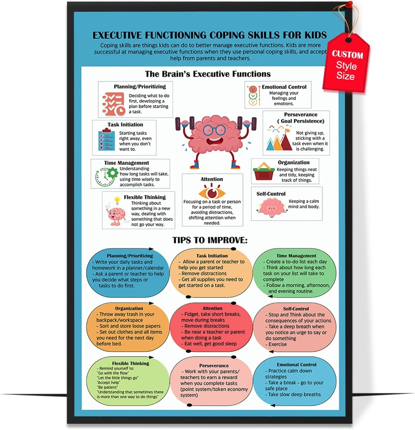 Mental Health , Therapy Educational Supplies Art Print Classroom School ...