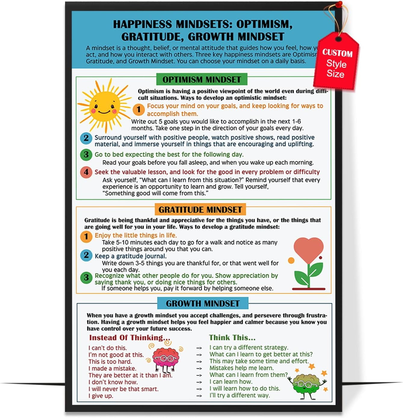 Mental Health , Therapy Educational Supplies Art Print Classroom School ...