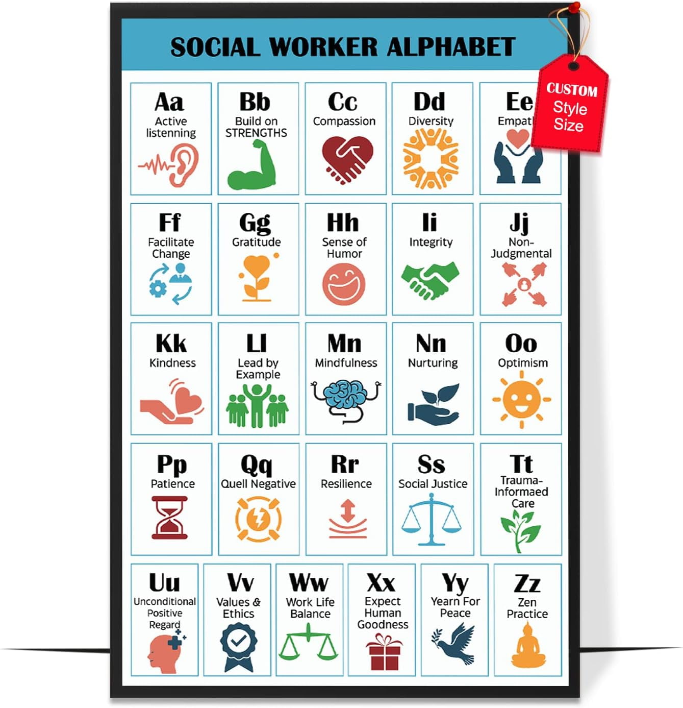 Mental Health , Therapy Educational Supplies Art Print Classroom School ...