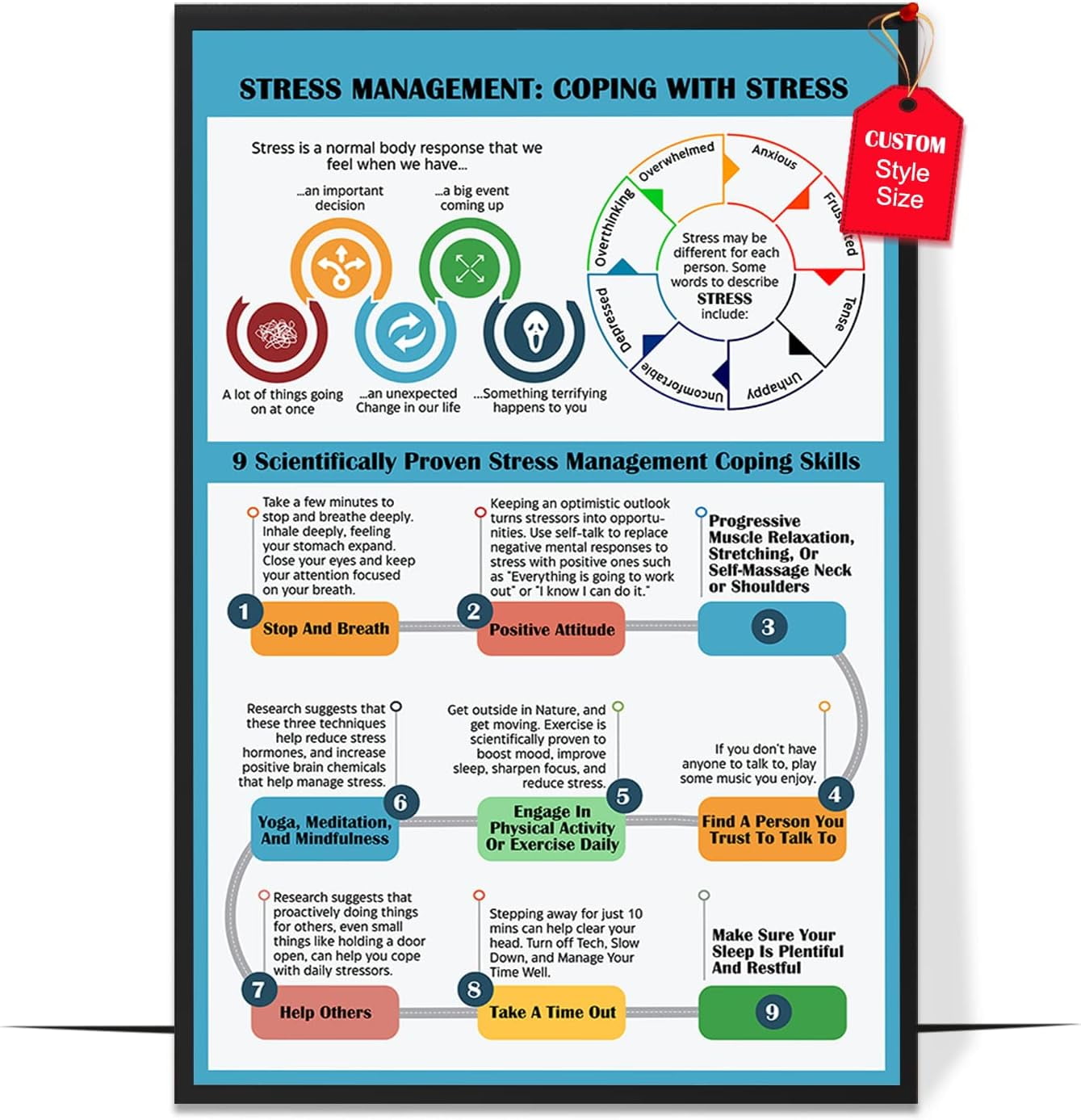 Mental Health , Therapy Educational Supplies Art Print Classroom School ...