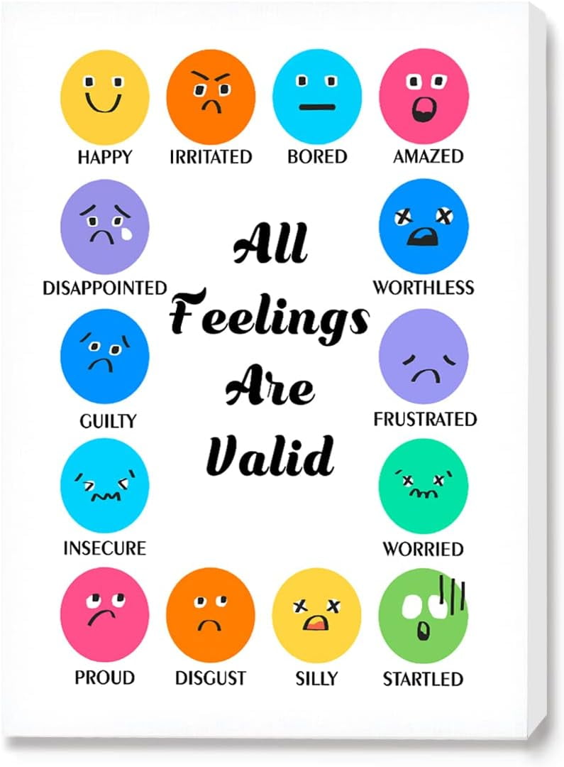 Mental Health Wall Art,All Feelings Are Valid Canvas Wall Art,Therapy ...